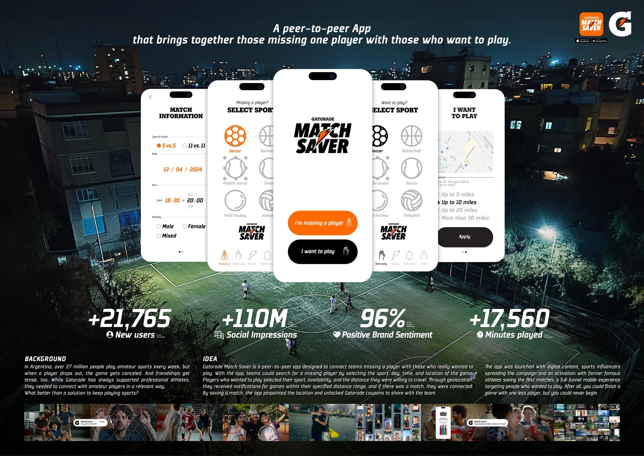 Gatorade Match Saver | Campaign