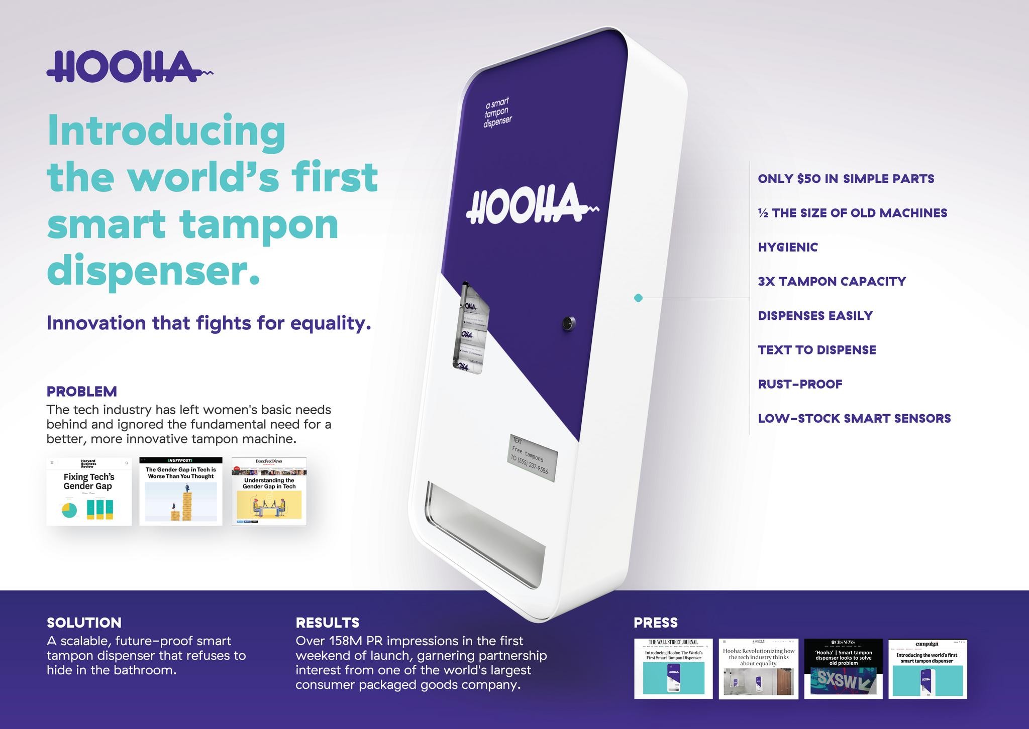 Hooha | Campaign | THE WORK