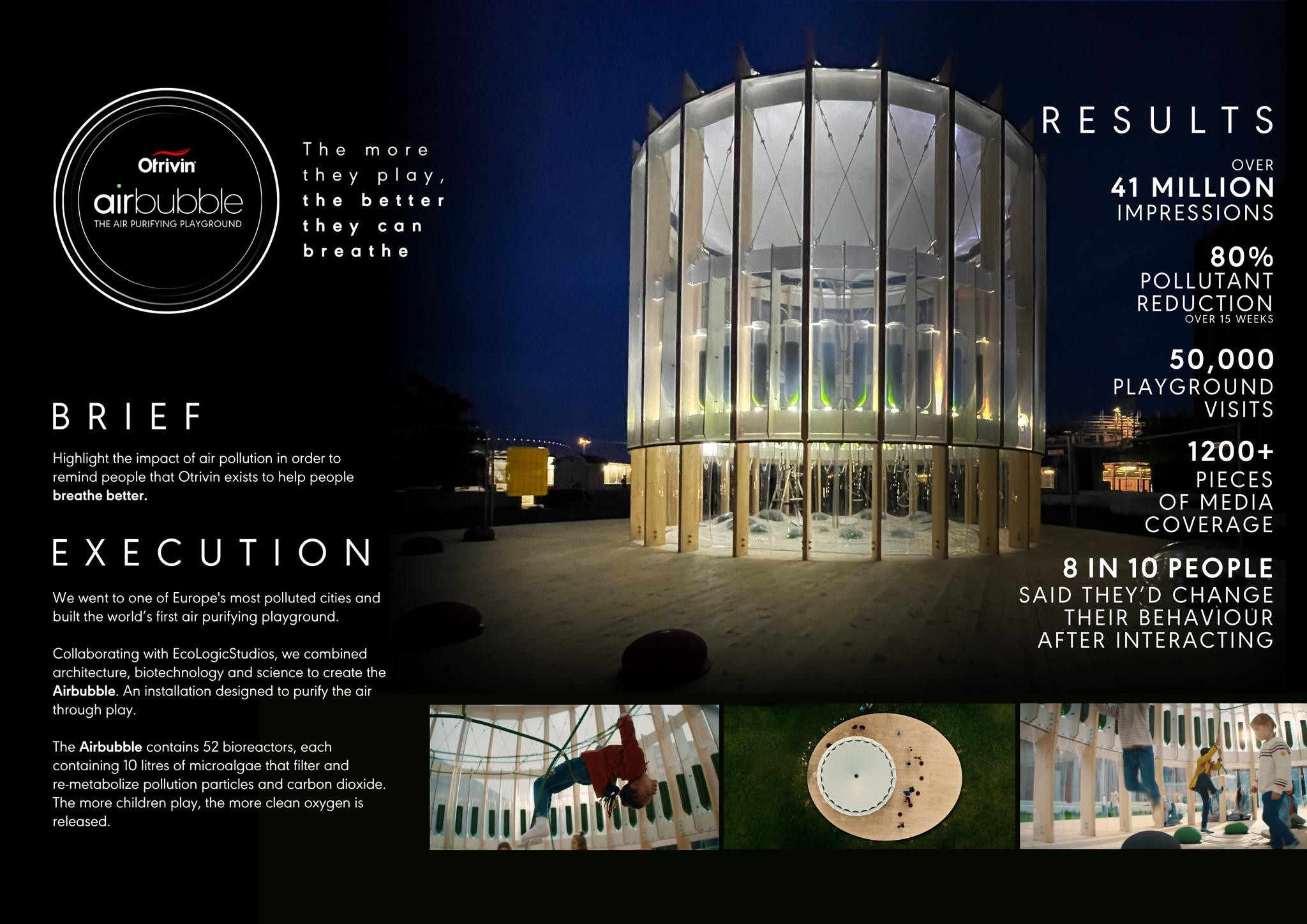 Air Bubble | Campaign | THE WORK