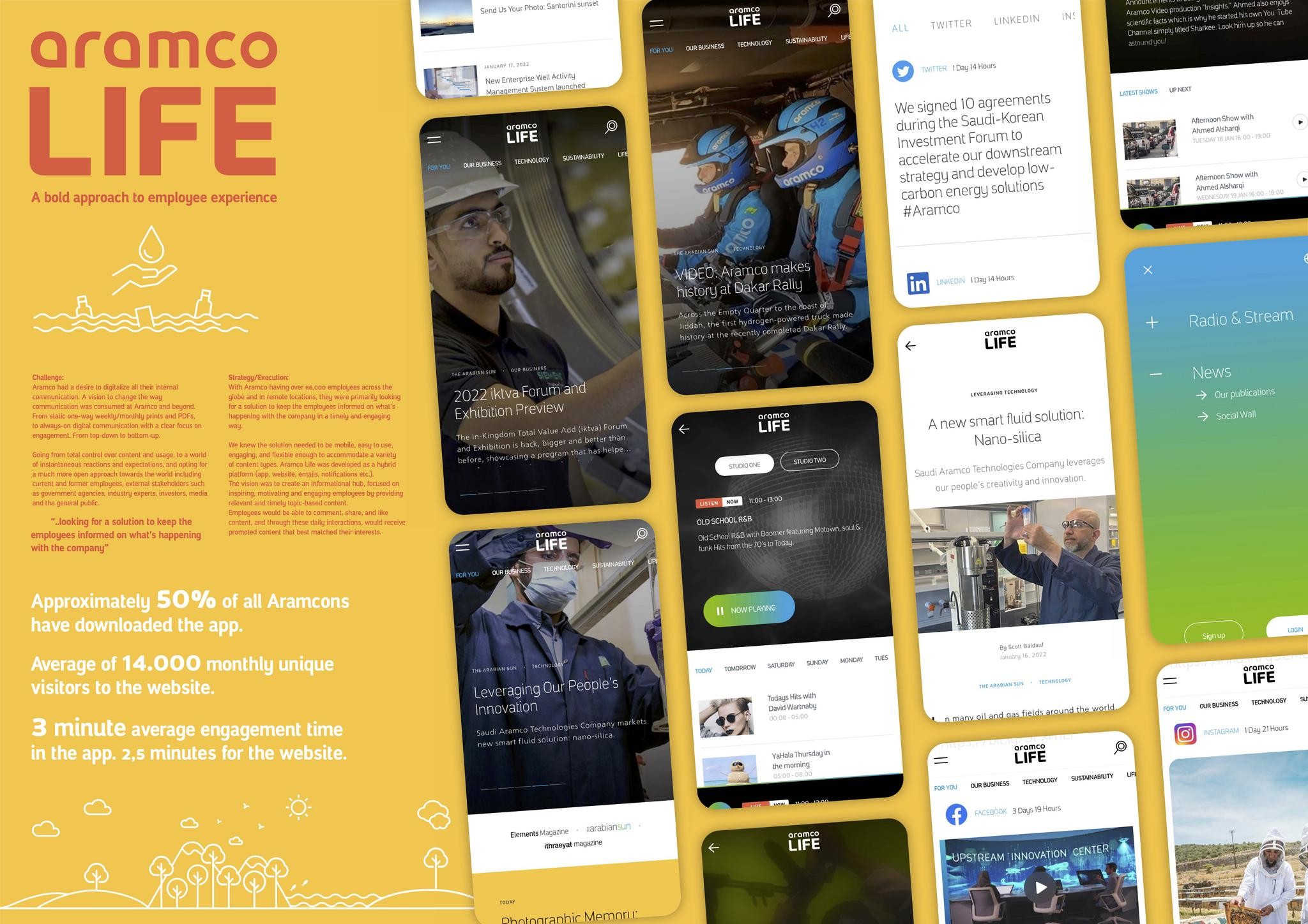 Aramco LIFE – A bold approach to employee experience | Campaign | THE WORK