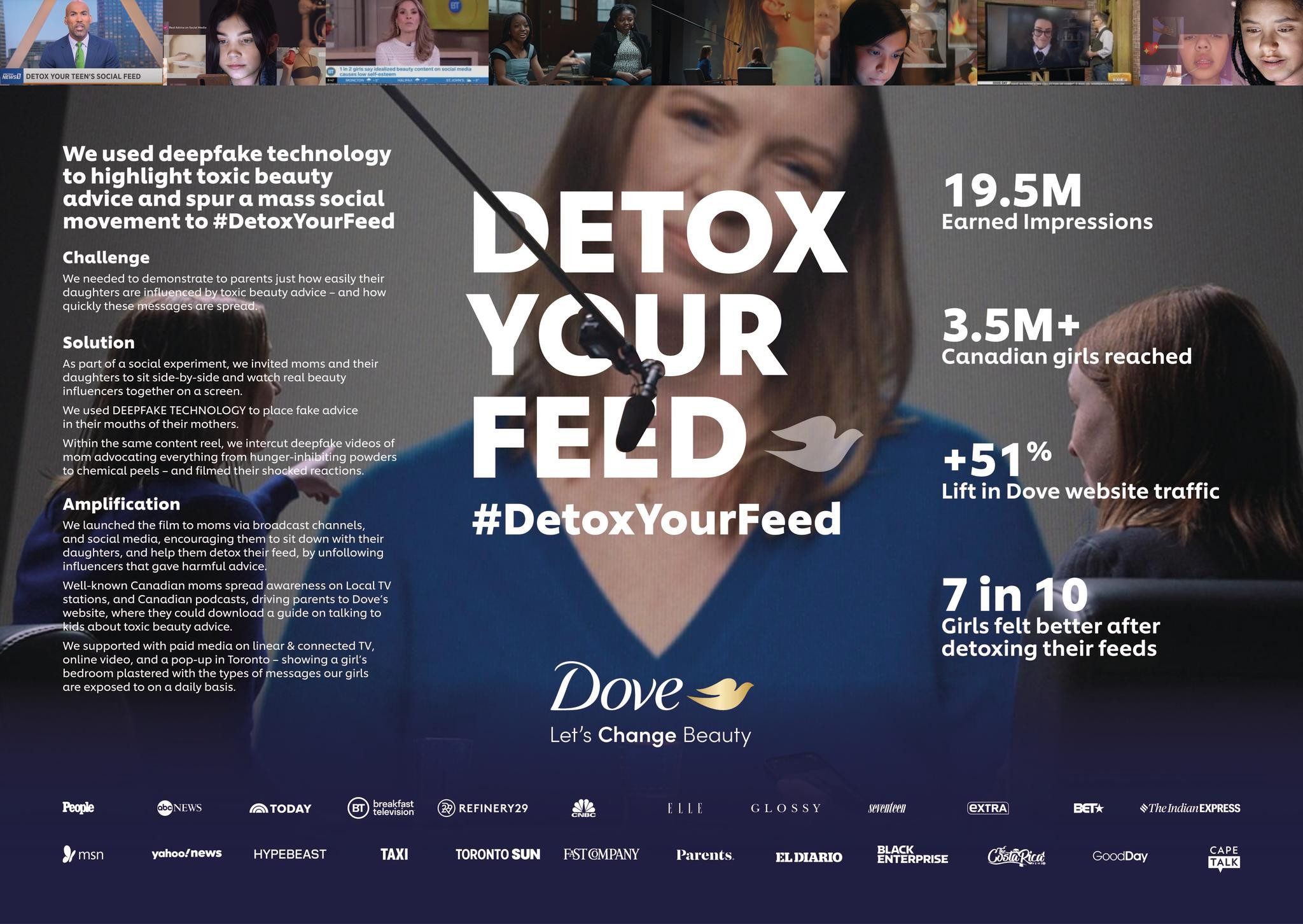 #DetoxYourFeed | Campaign | THE WORK