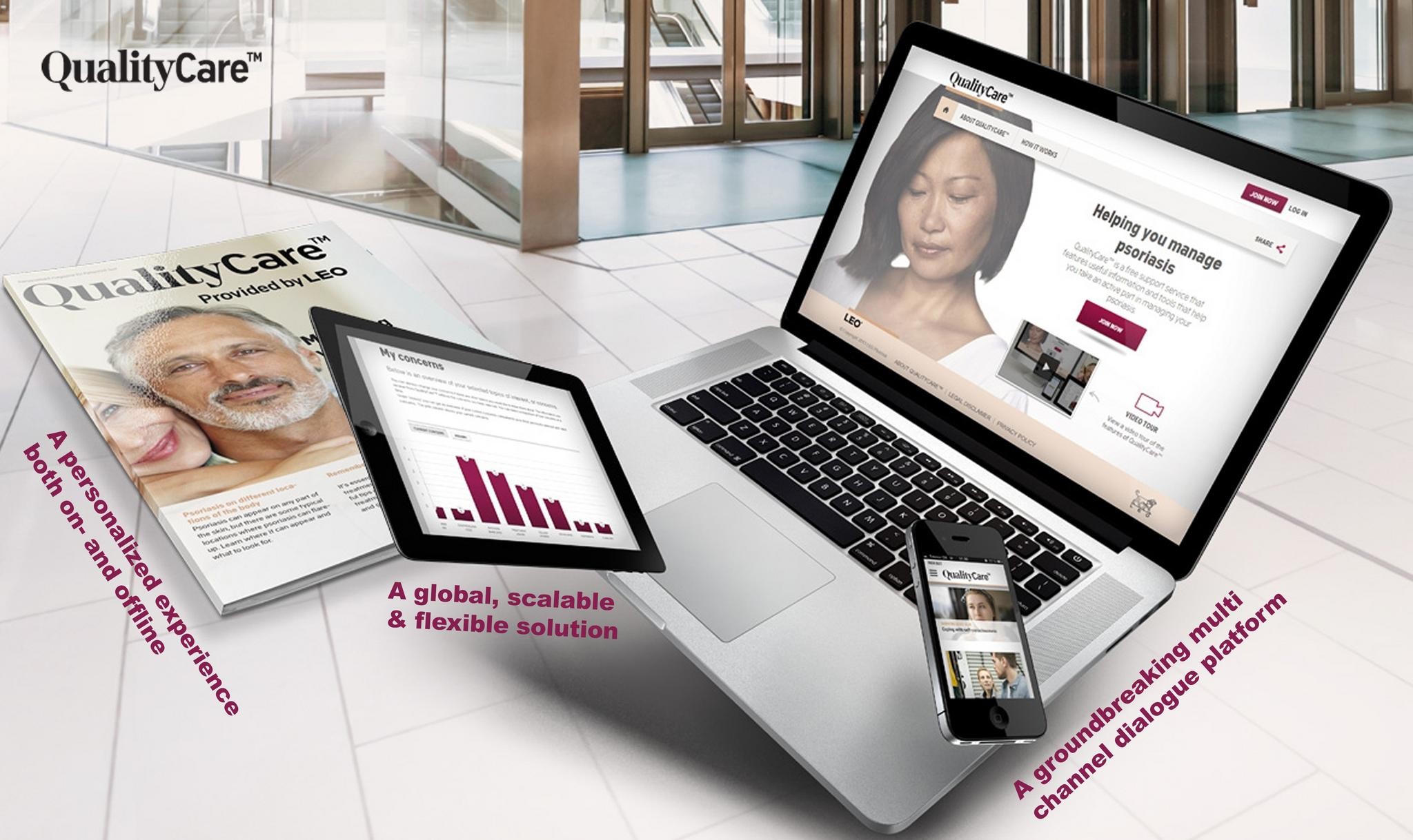 QUALITYCARE - AN ENGAGING DIGITAL PHARMACEUTICAL PRODUCT | Campaign | THE WORK