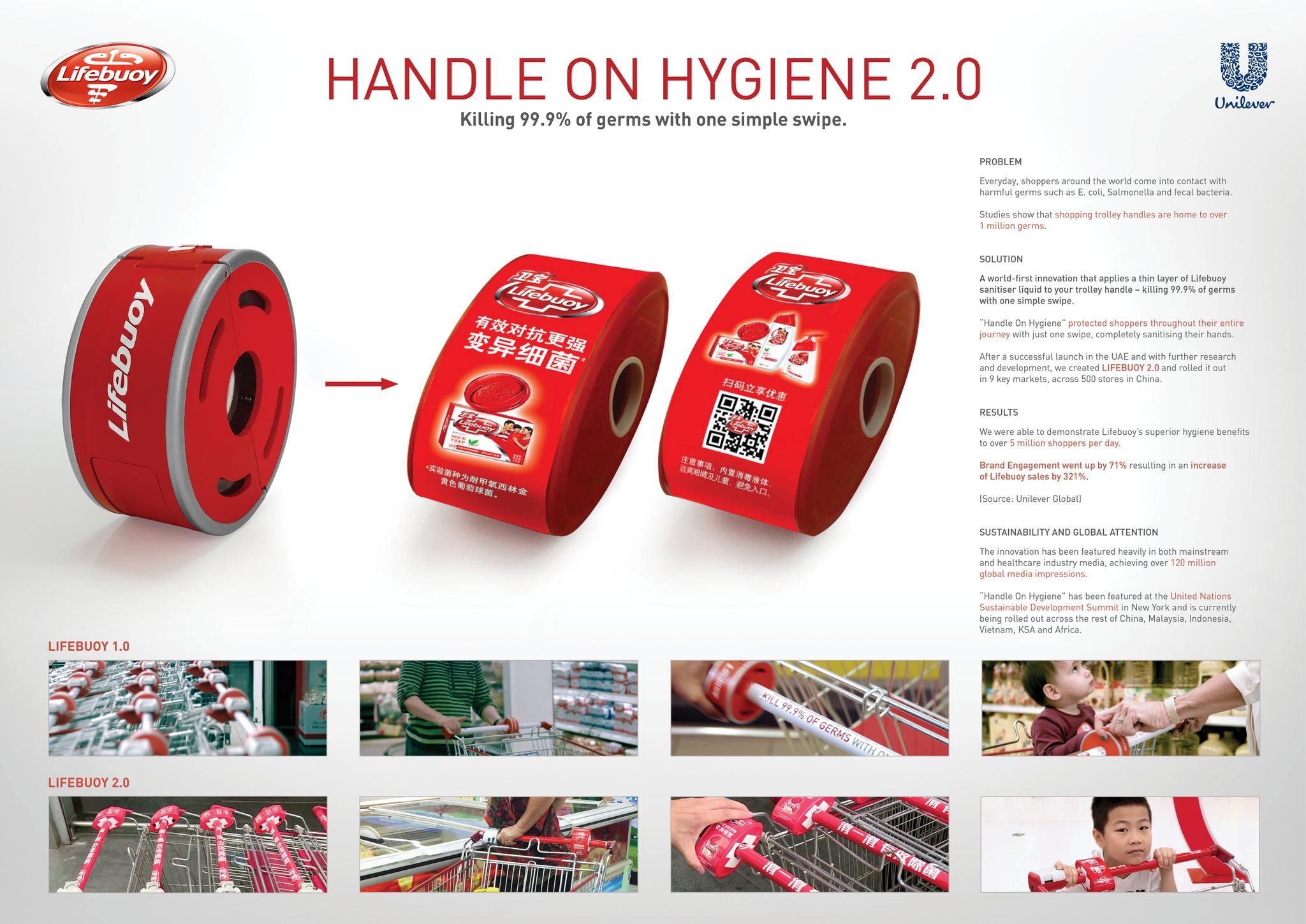 Handle on Hygiene | Campaign | THE WORK
