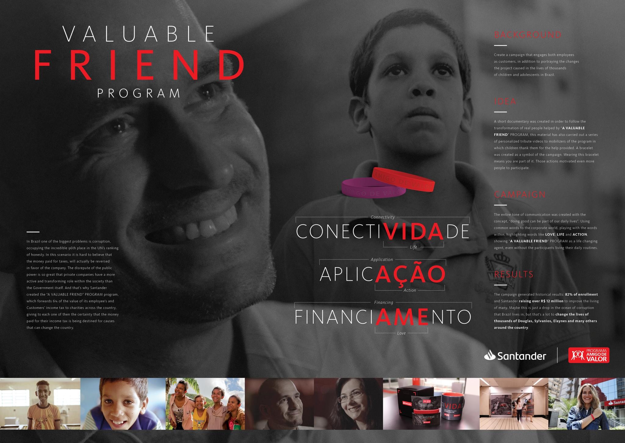 "A VALUABLE FRIEND” PROGRAM | Campaign | THE WORK