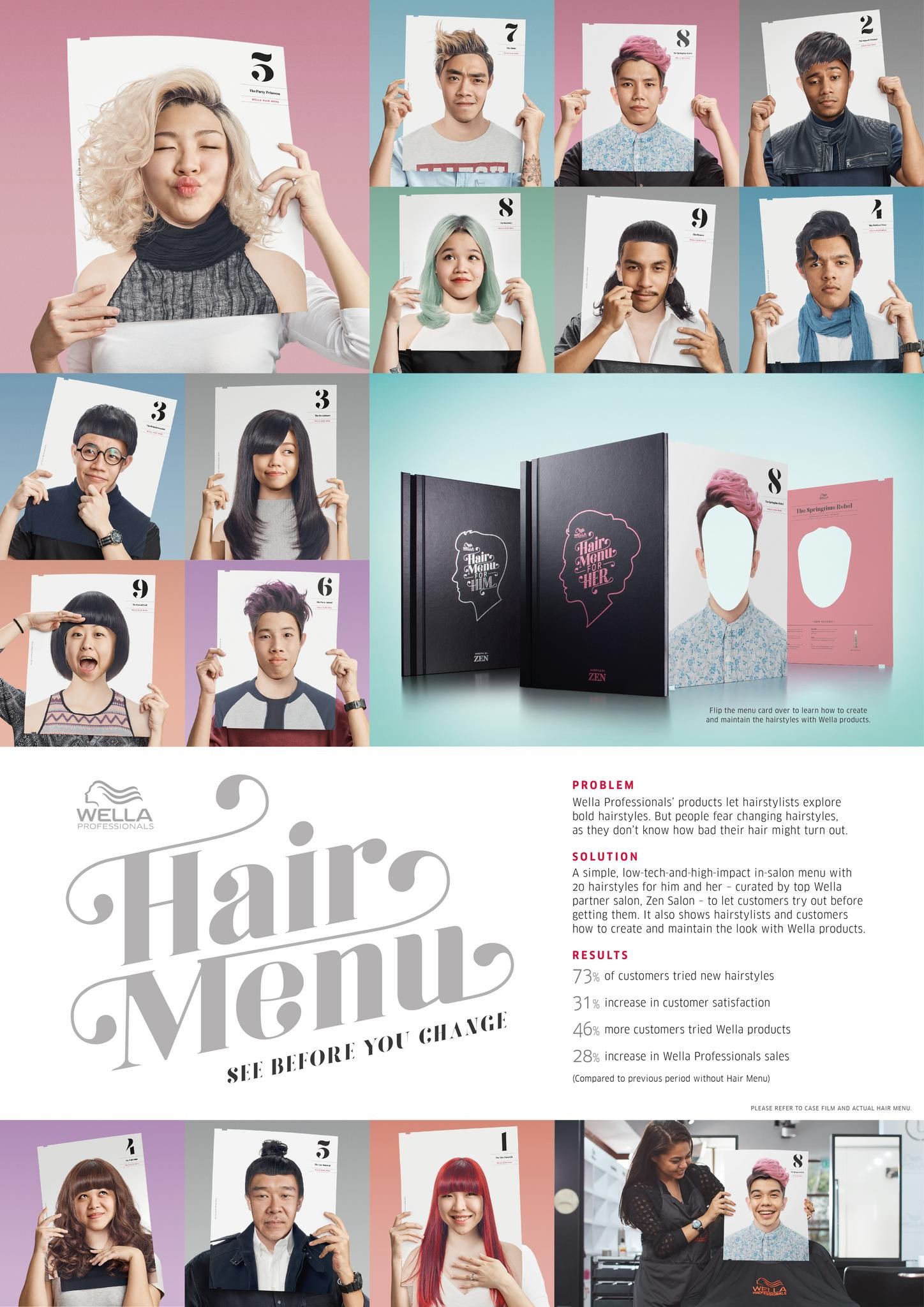 Wella Hair Menu | Campaign