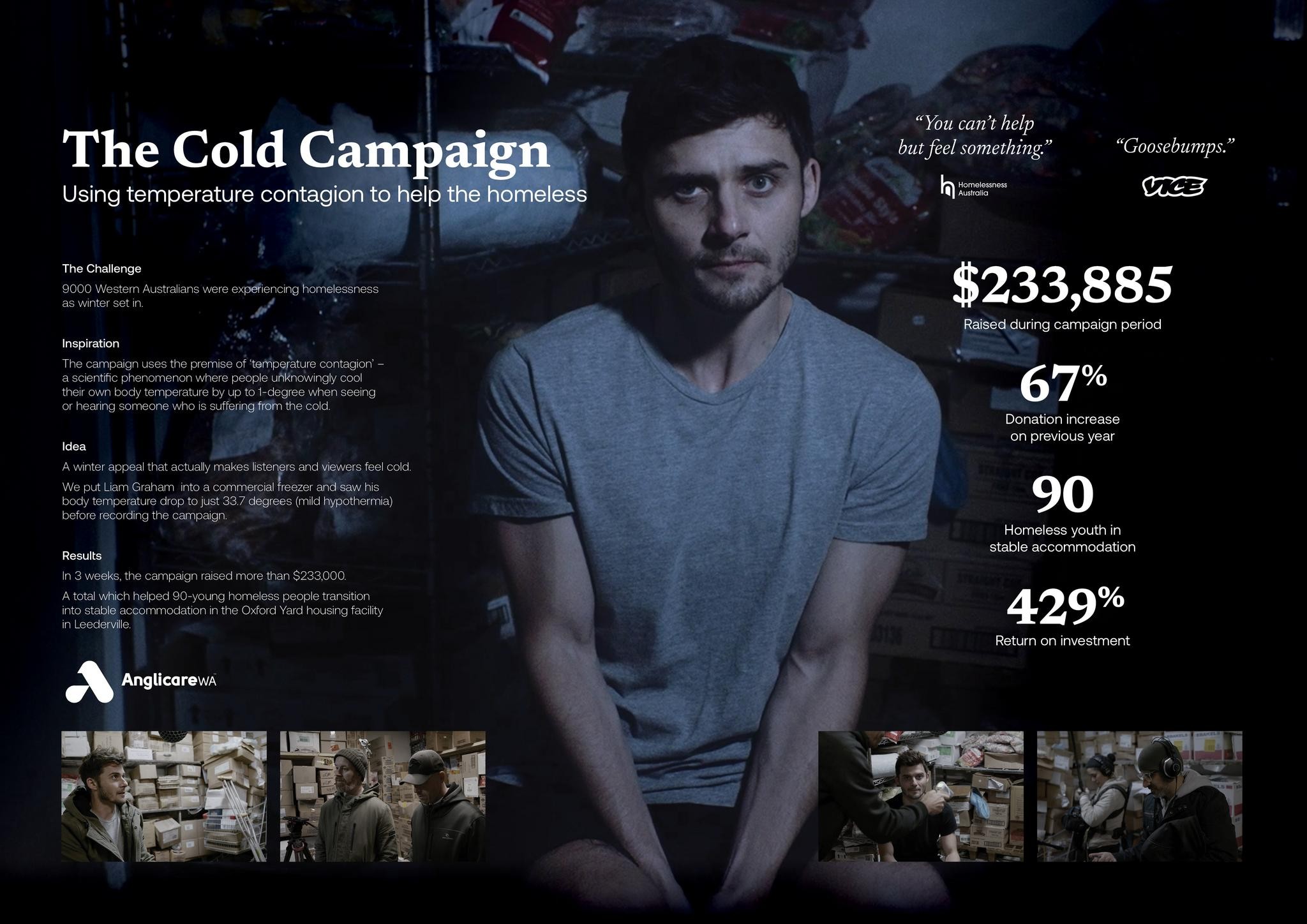 The Cold Campaign | Campaign | THE WORK