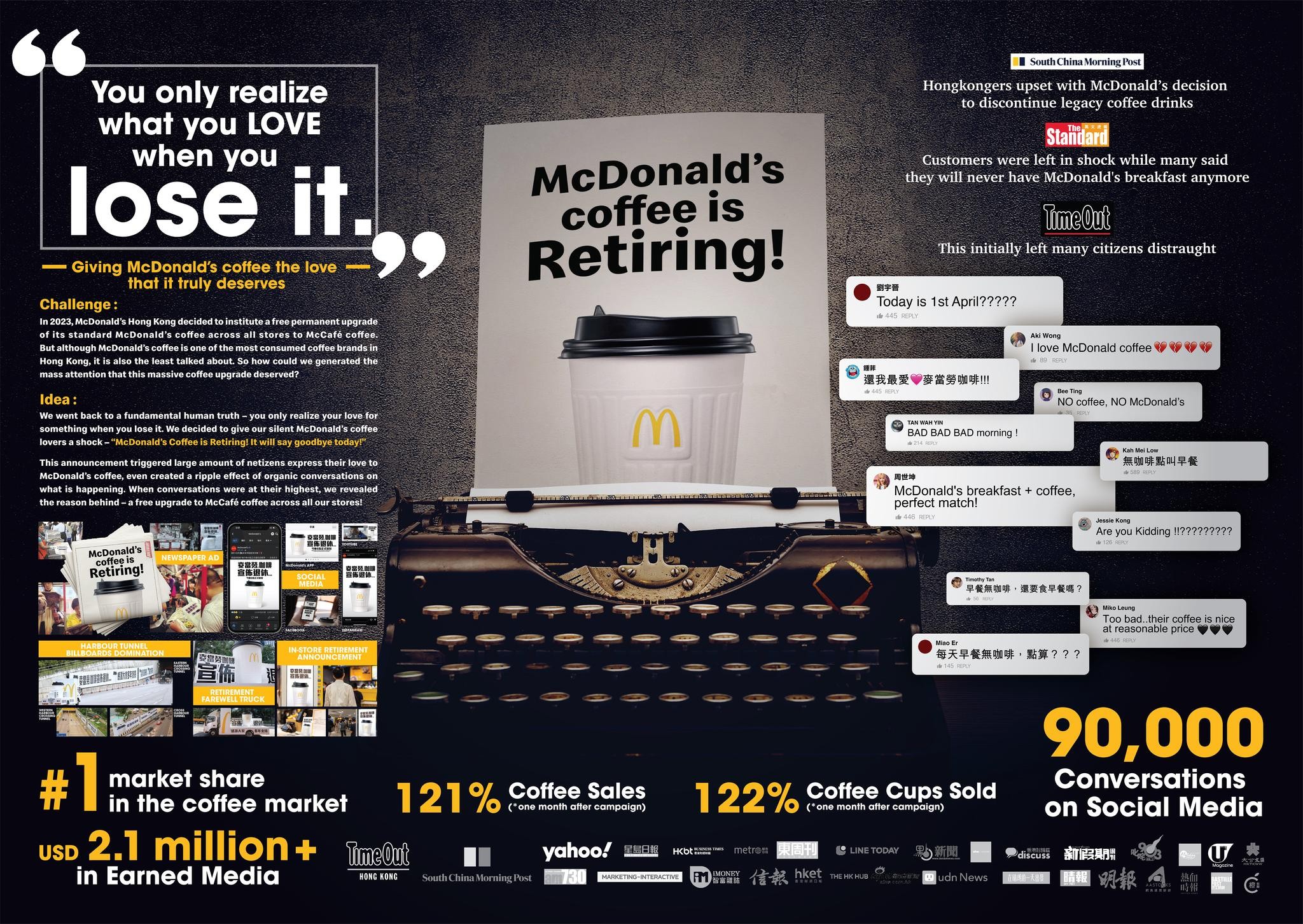 McDonald's Coffee Retirement | Campaign