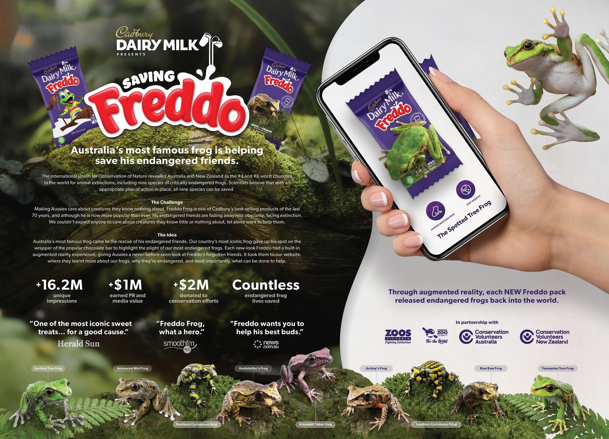 Saving Freddo | Campaign | THE WORK