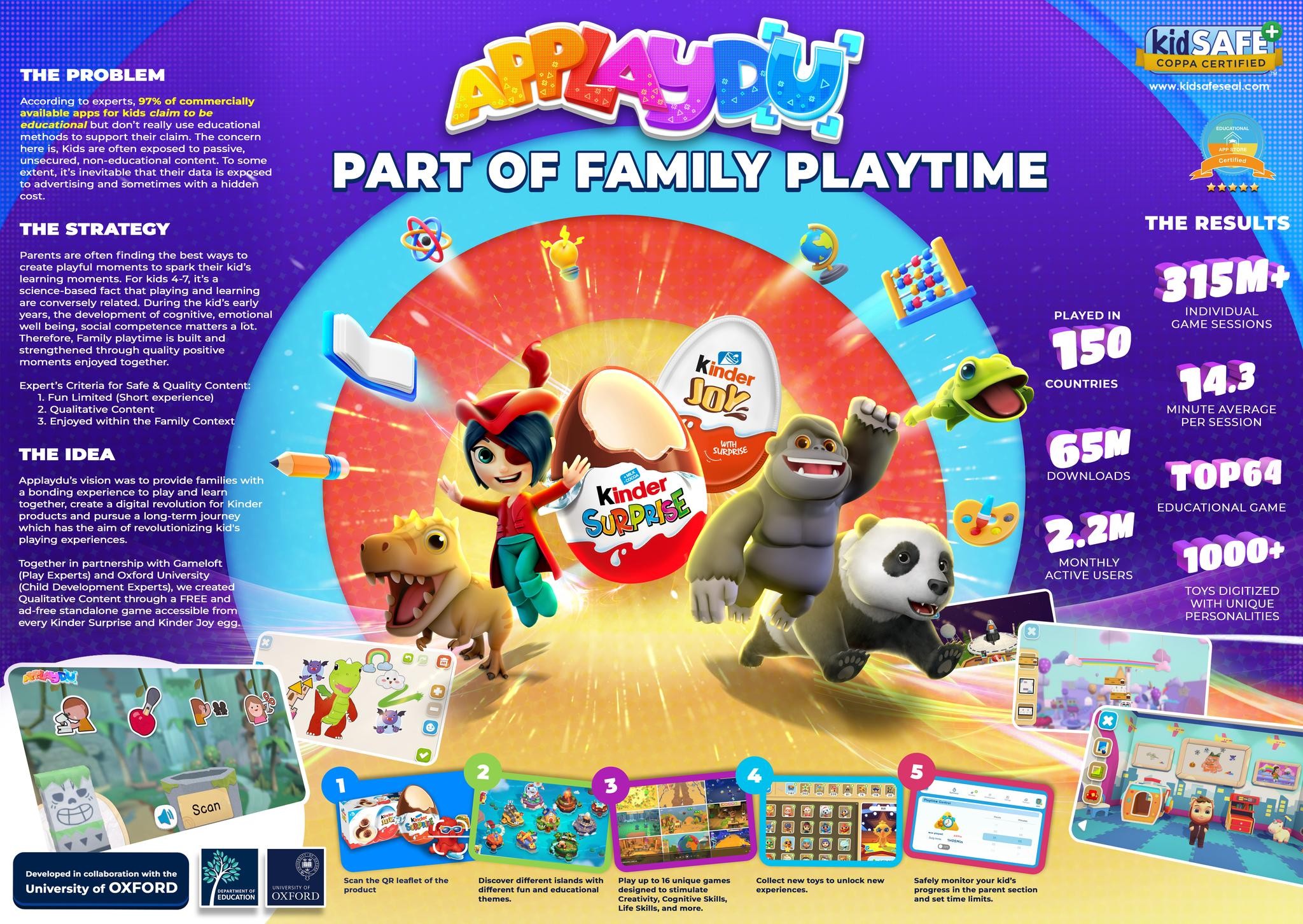 Kinder Joy & Kinder Surprise - Applaydu App "Part of Family Playtime ...