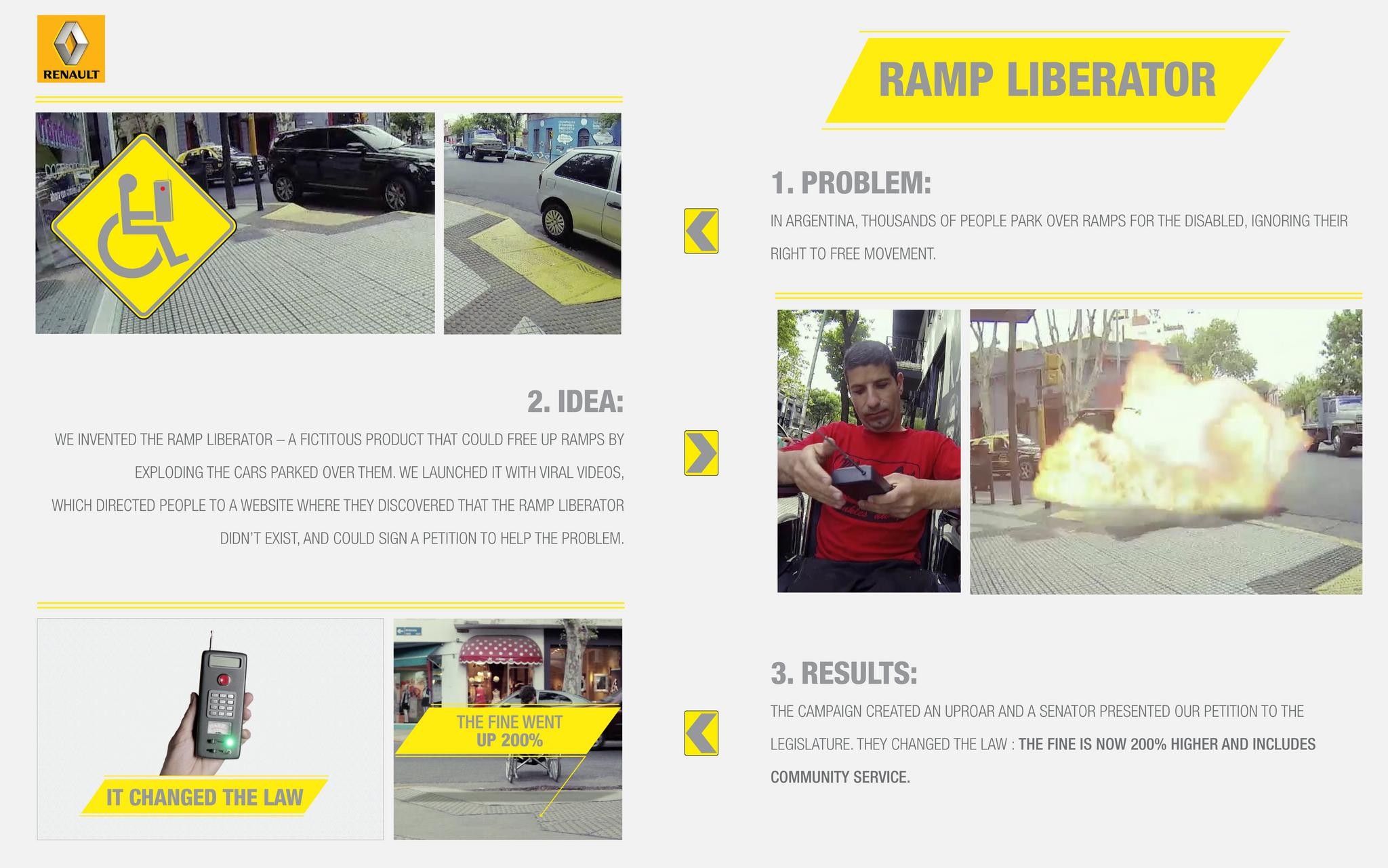 RAMP | Campaign | THE WORK