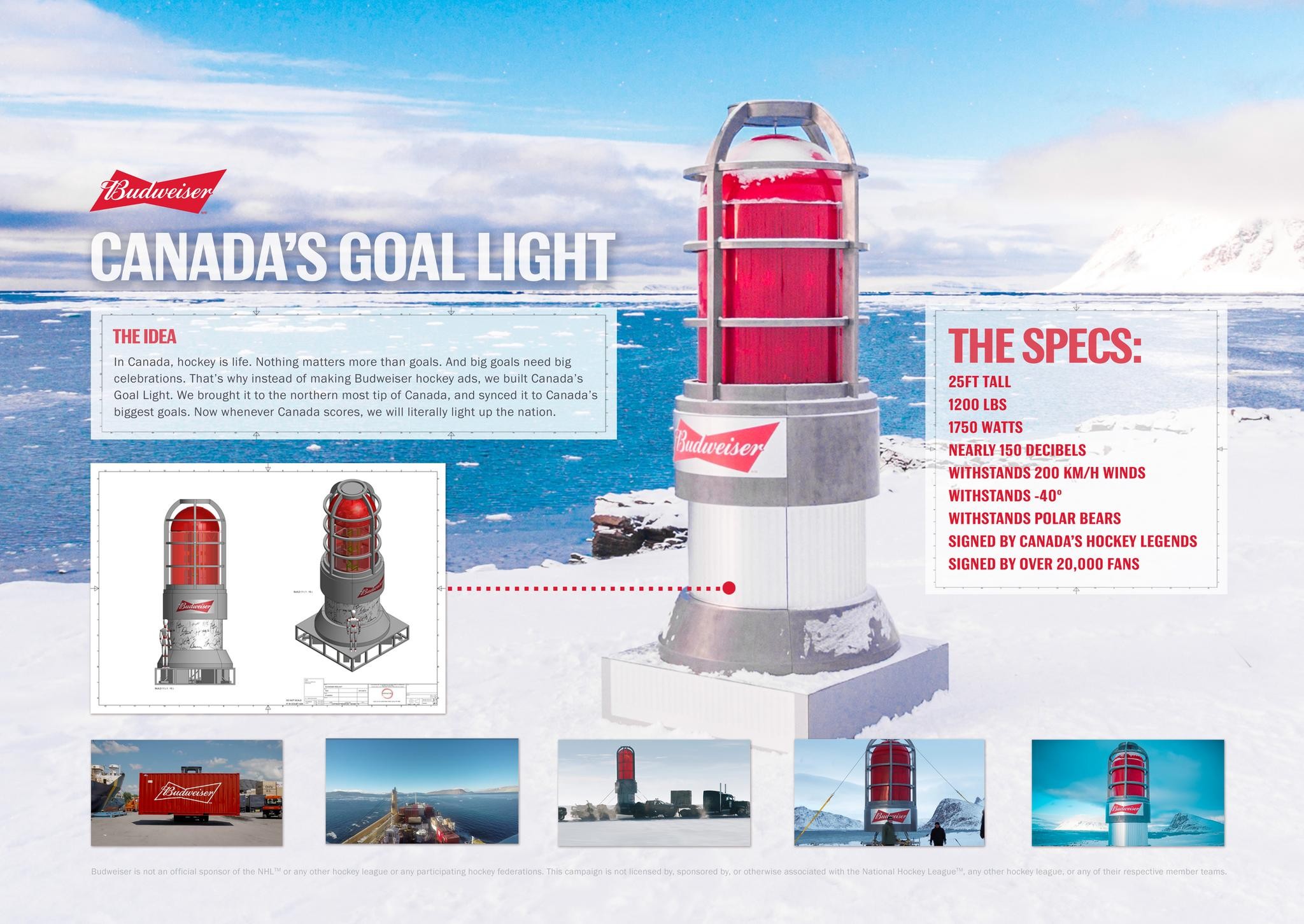 Budweiser Canada's Goal Light | Campaign | THE WORK