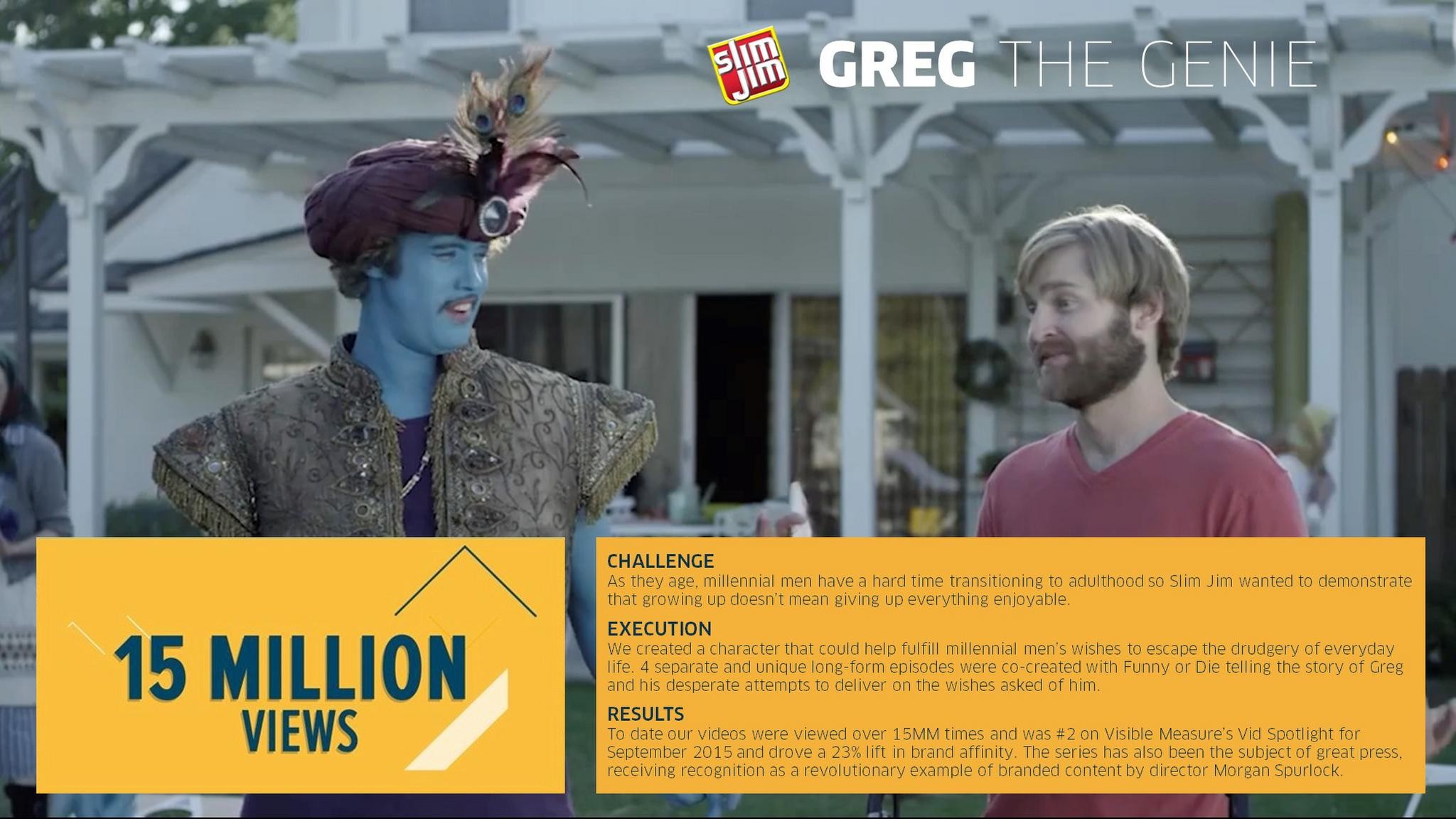 Greg the Genie | Campaign | THE WORK