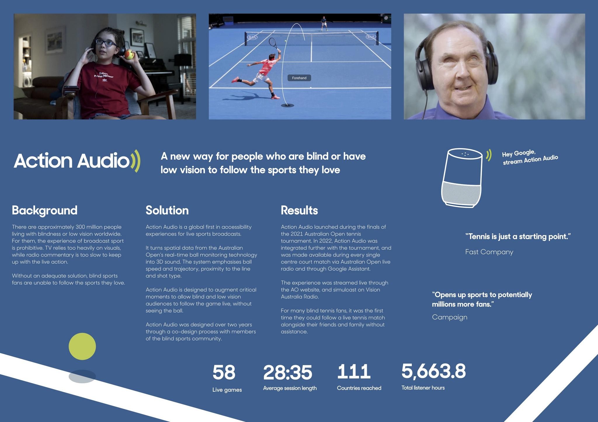 Action Audio | Campaign | THE WORK