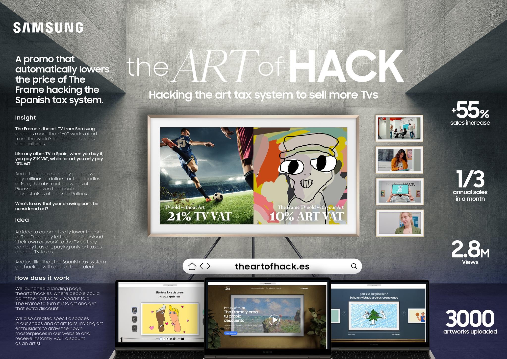 Samsung The Art of Hack | Campaign