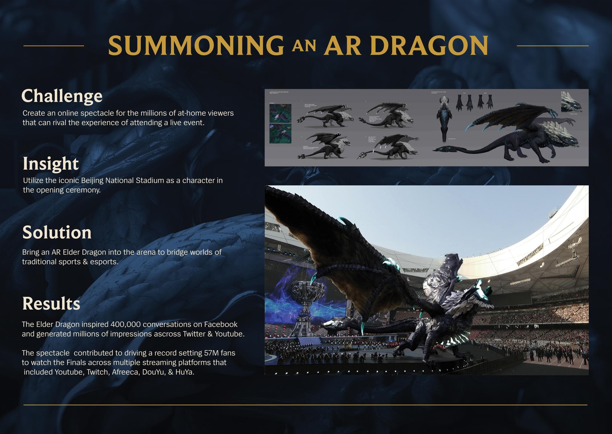 League of Legends Worlds 2017 Elder Dragon | Campaign | THE WORK