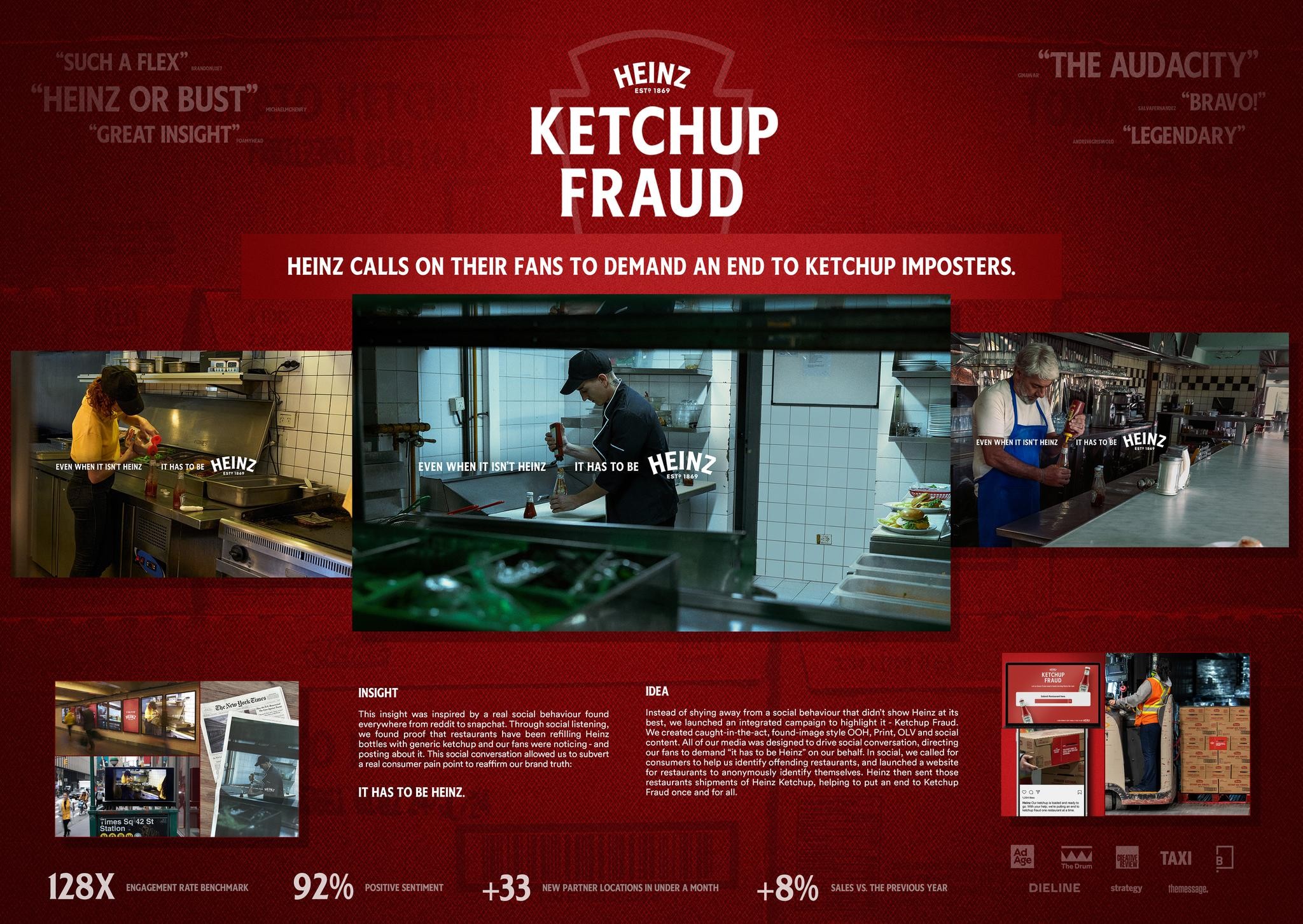 It Has To Be Heinz | Campaign