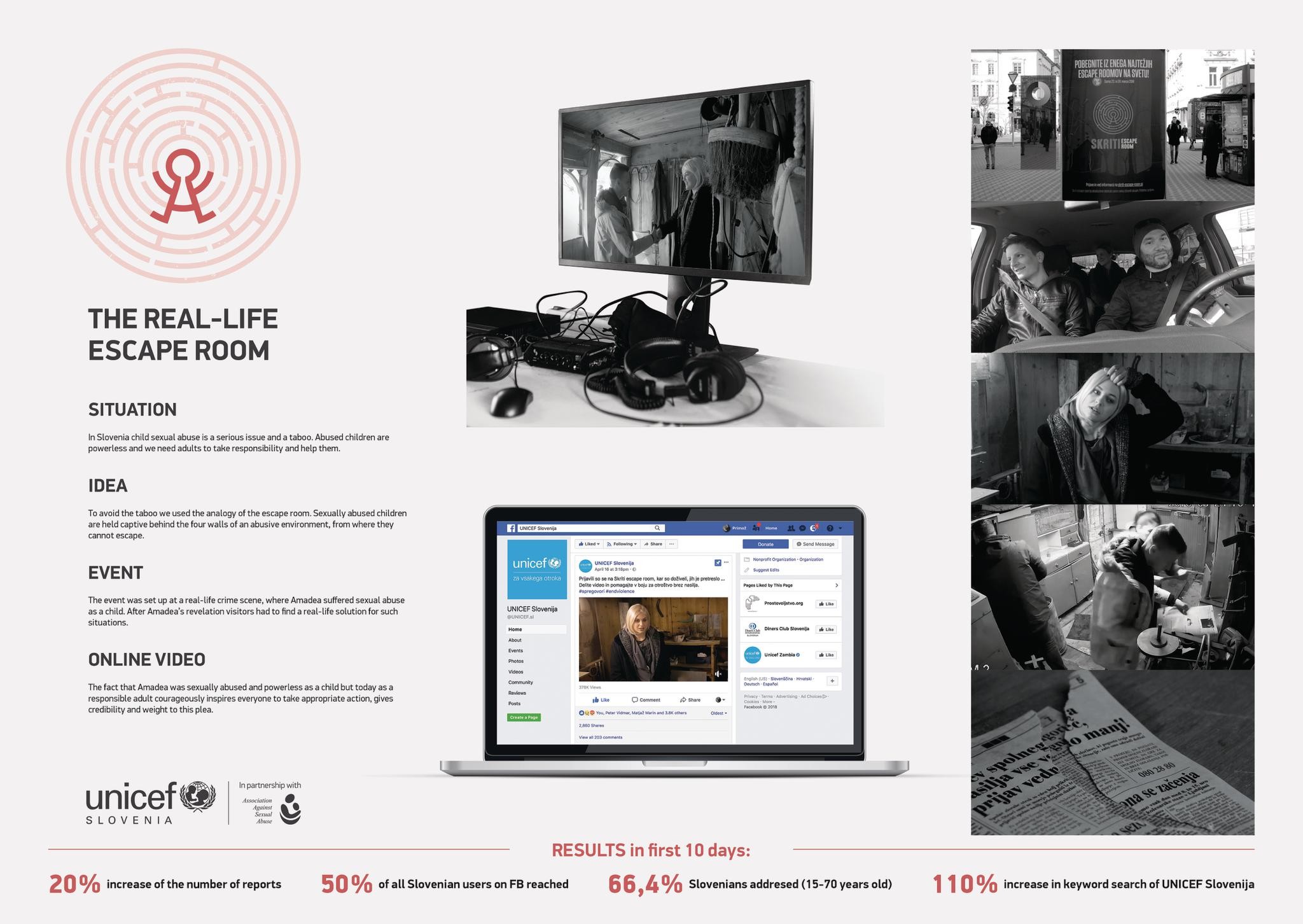 The Real-Life Escape Room | Campaign | THE WORK