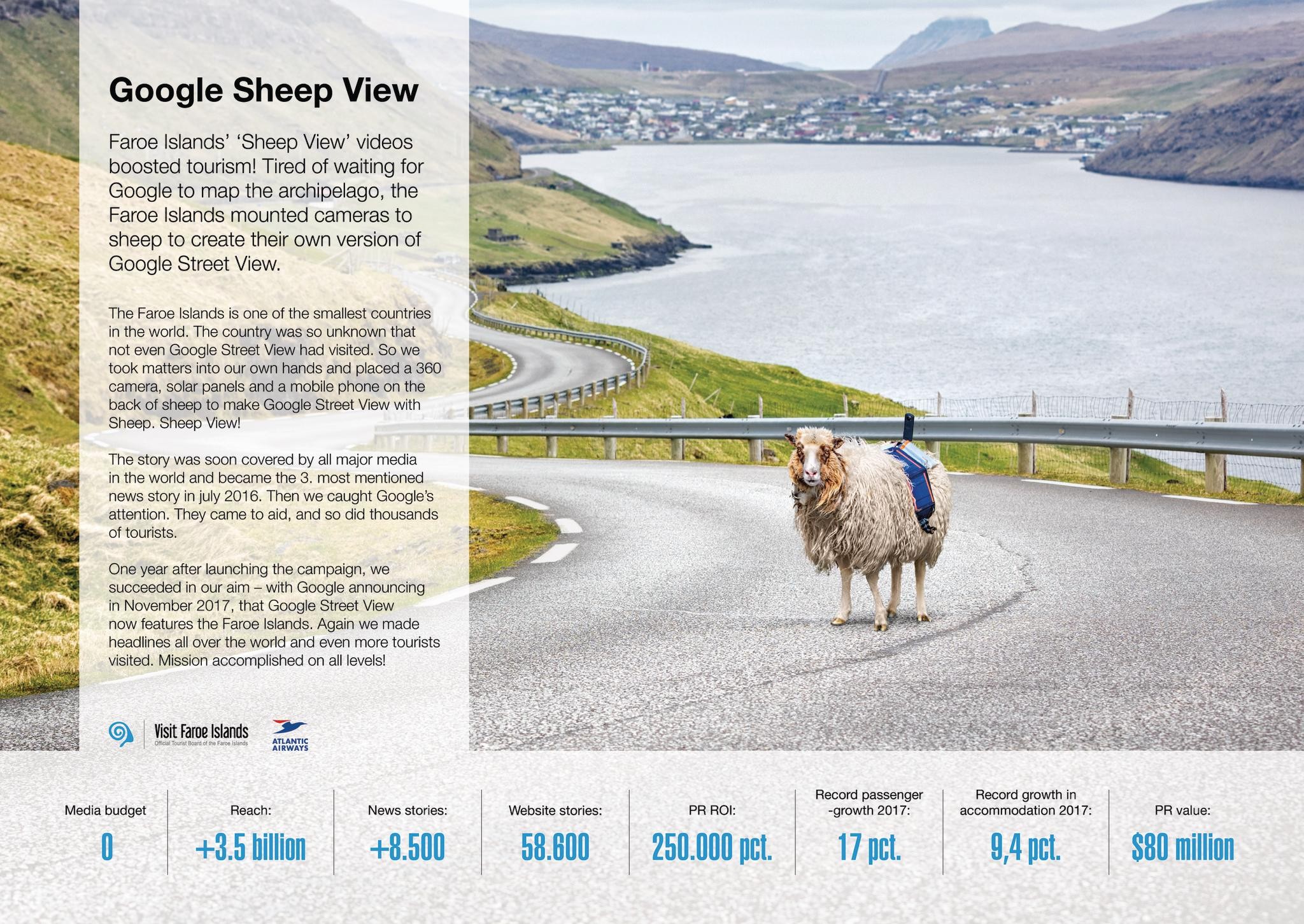 Google Sheep View | Campaign | THE WORK