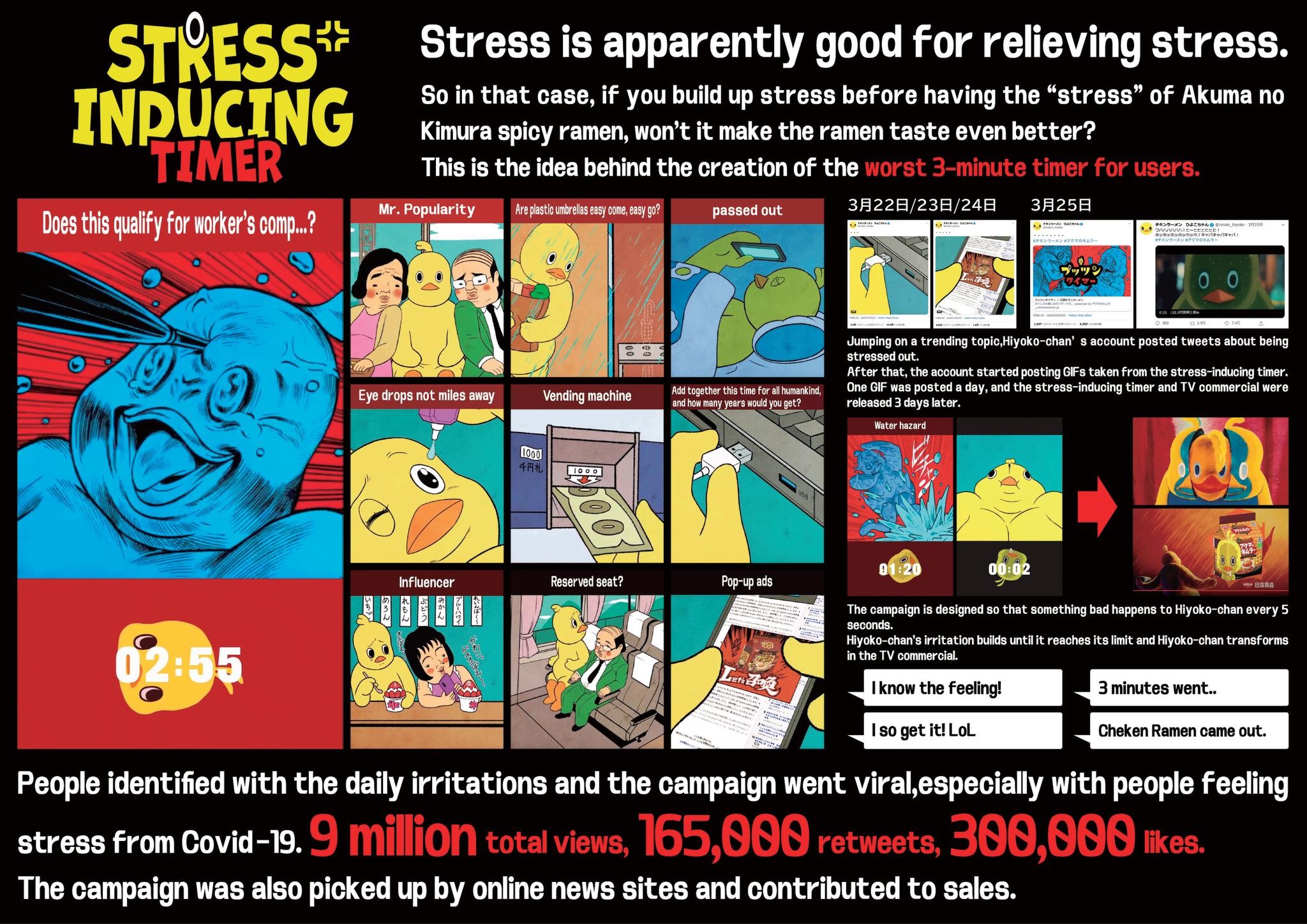 Stress-inducing Timer | Campaign | THE WORK