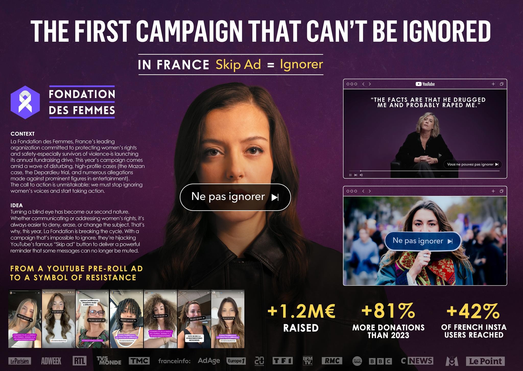 NE PAS IGNORER | Campaign | THE WORK