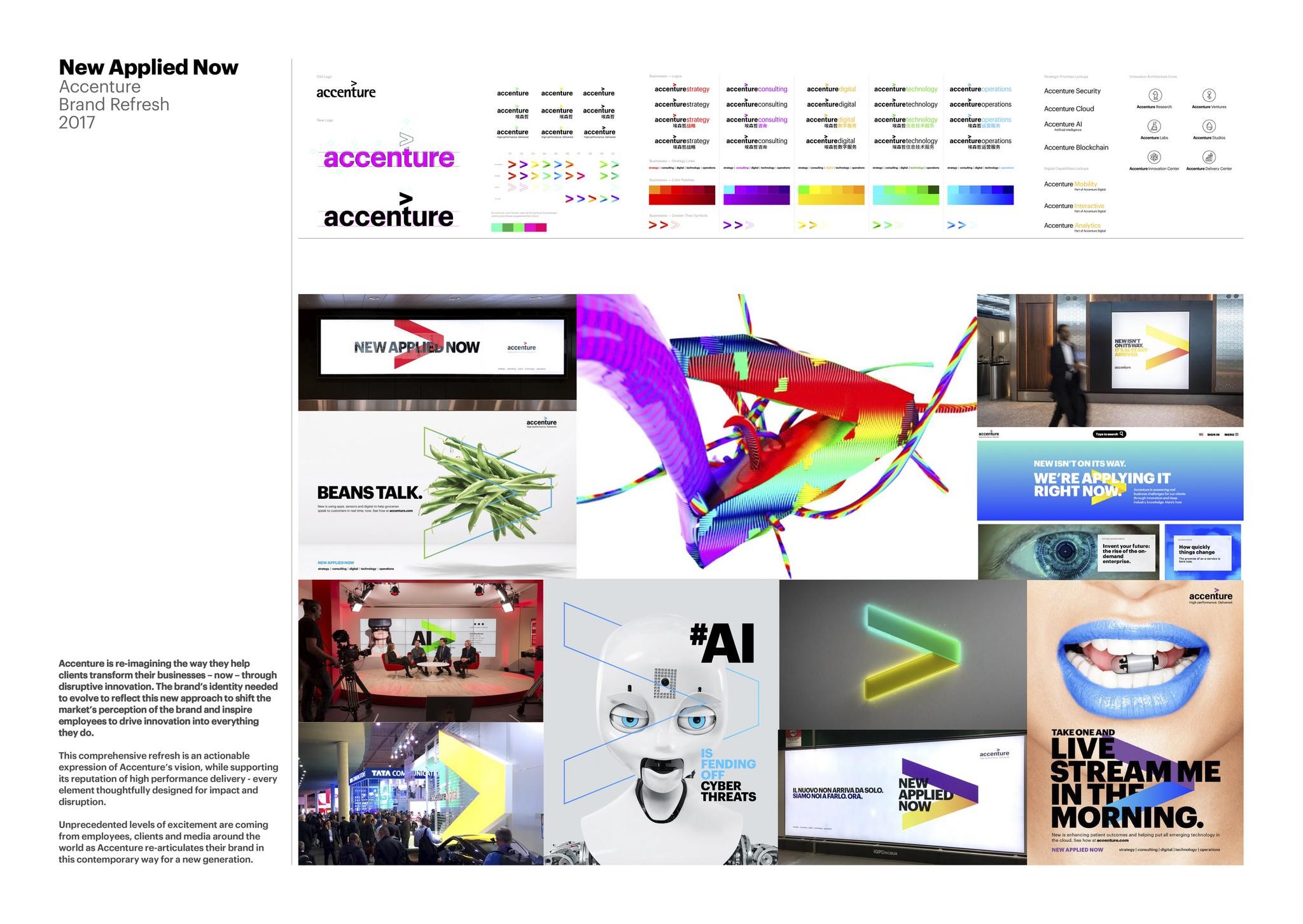 New Applied Now - Accenture Brand Refresh | Campaign | THE WORK