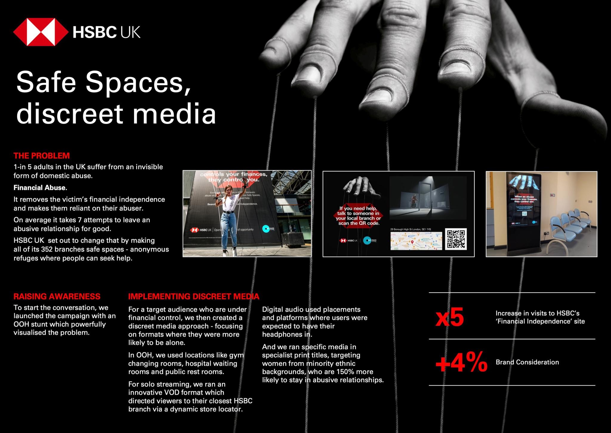 Safe Spaces | Campaign | THE WORK