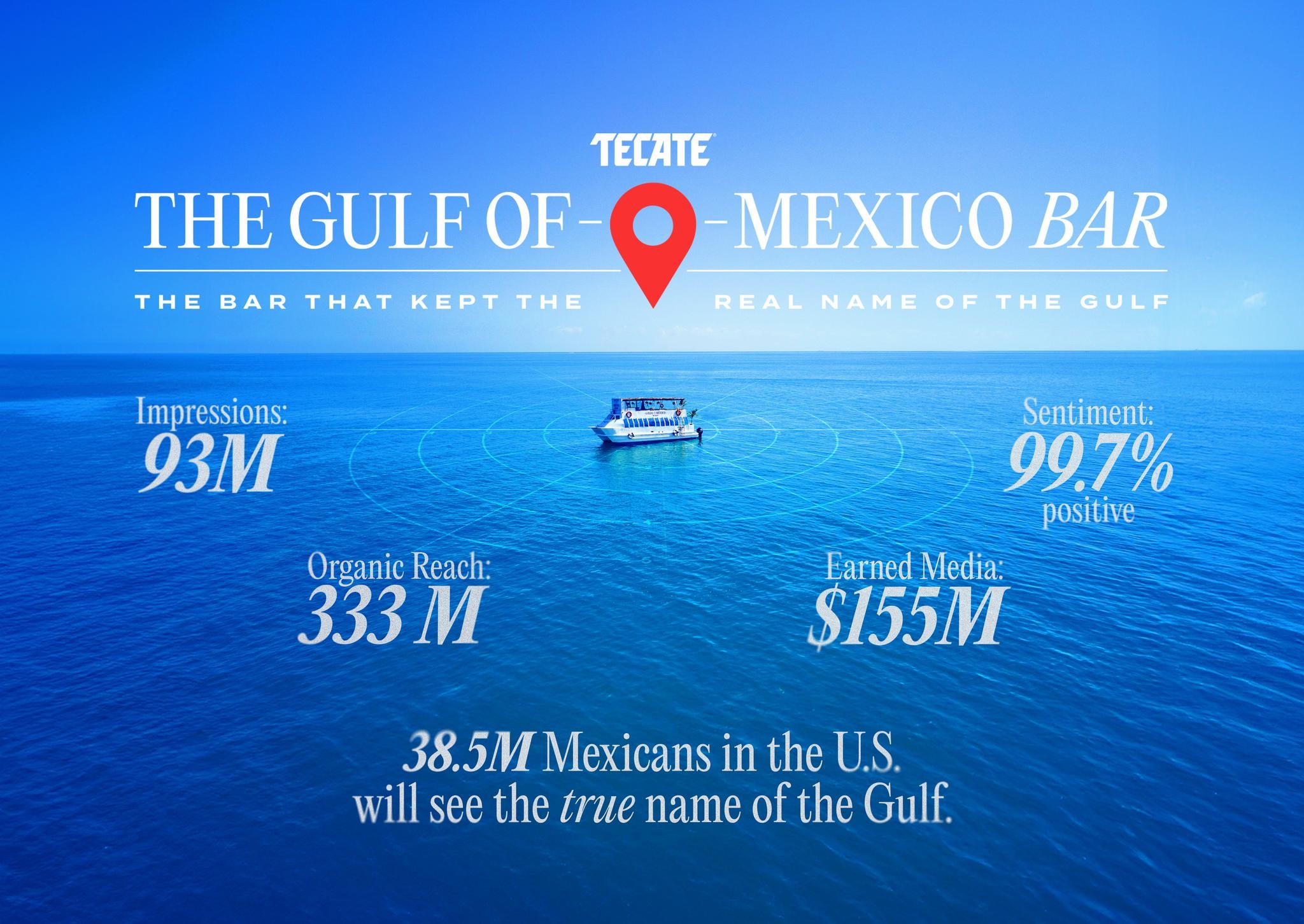 Gulf of Mexico (Bar) | Campaign | THE WORK