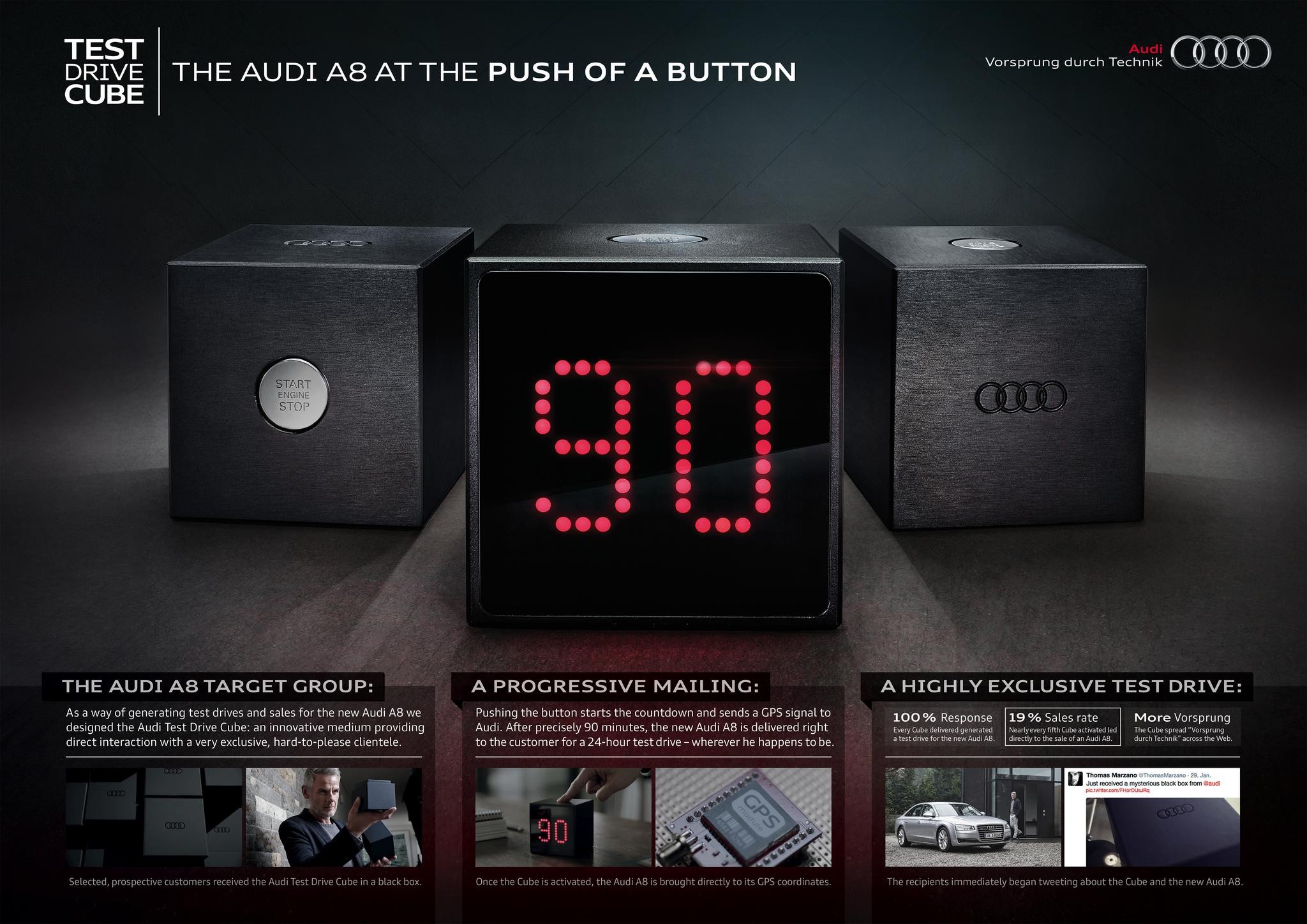 AUDI TEST DRIVE CUBE | Campaign | THE WORK
