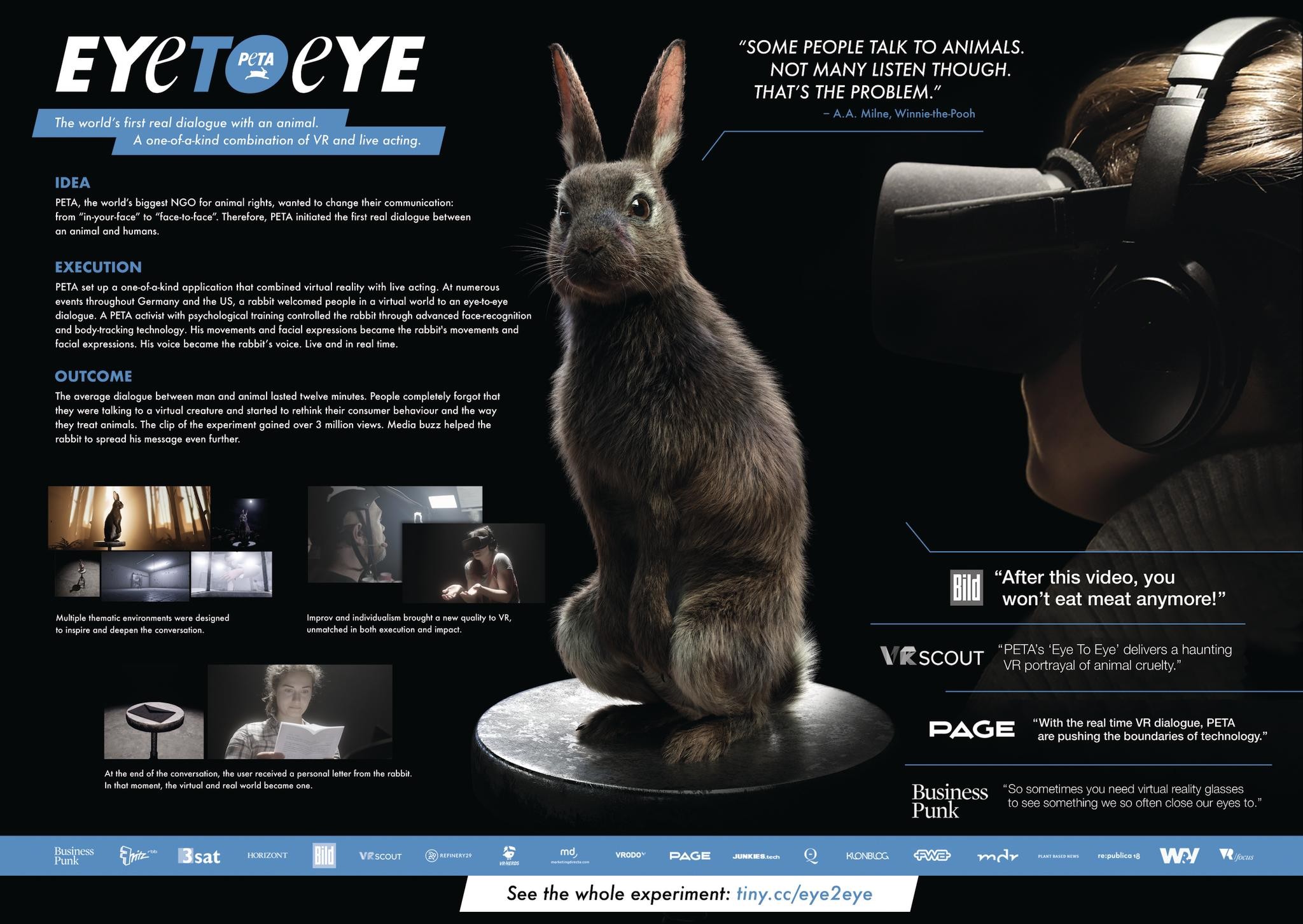 PETA "Eye to Eye" | Campaign | THE WORK