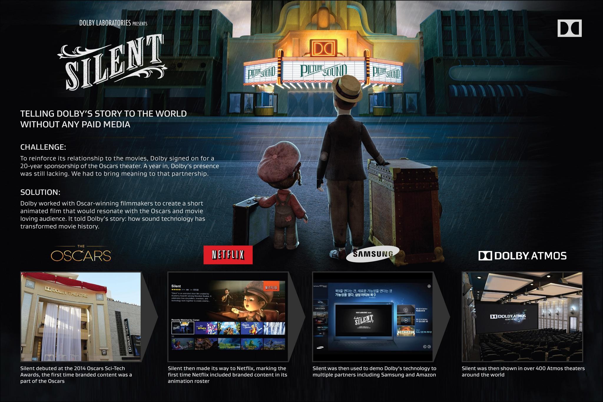 SILENT | Campaign | THE WORK