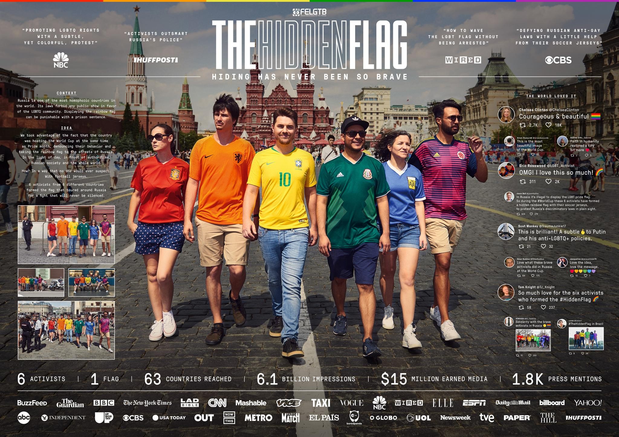 HIDDEN FLAG | Entry | THE WORK