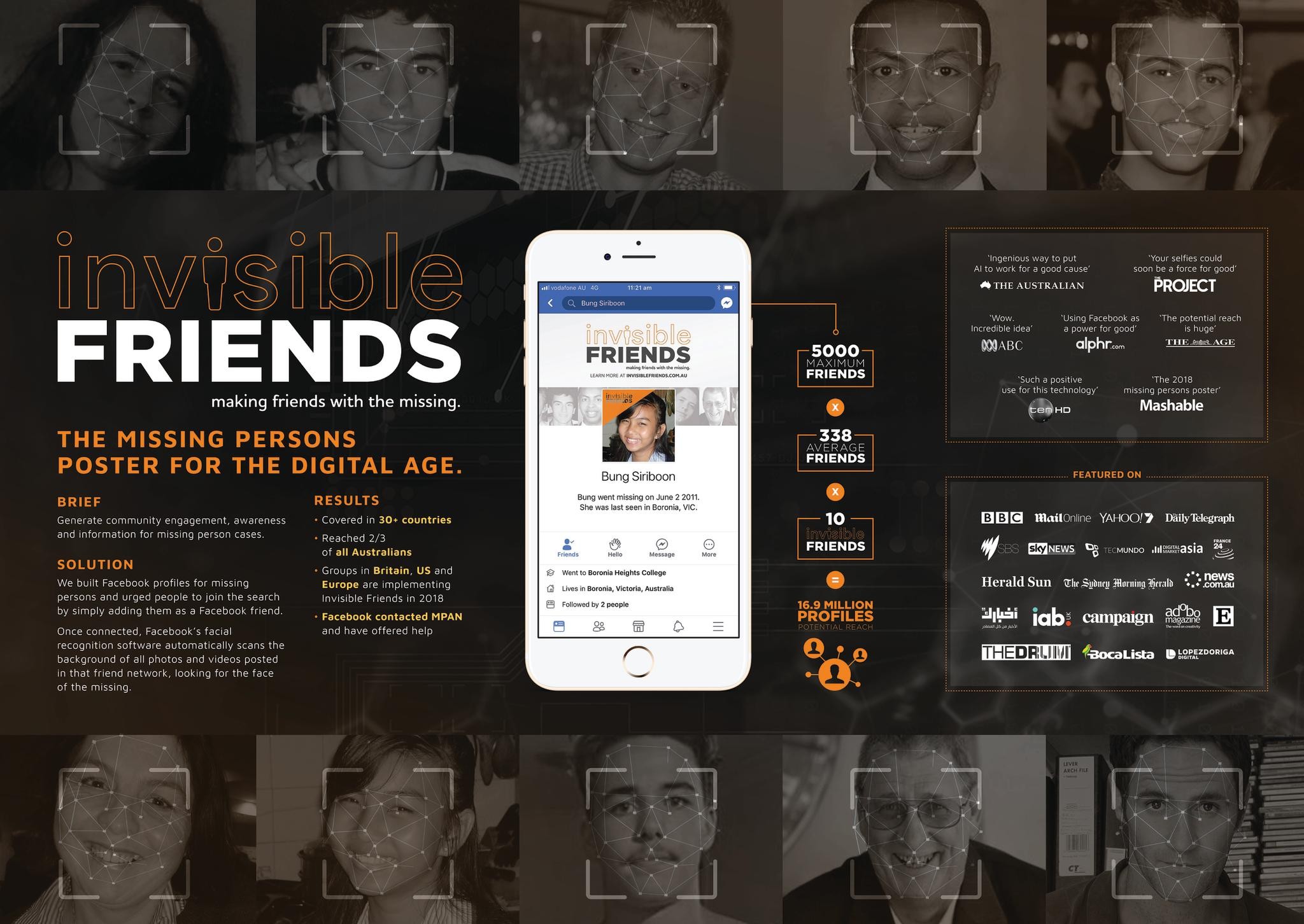 Invisible Friends | Campaign | THE WORK