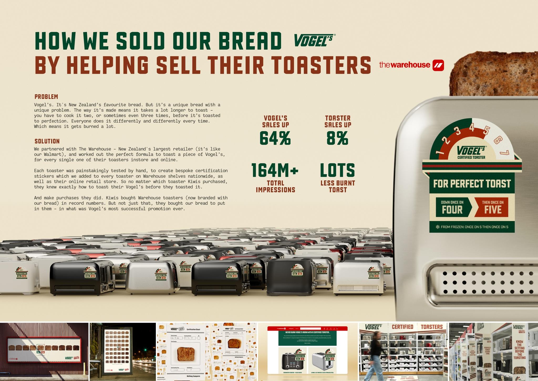 Certified Toasters | Campaign | THE WORK