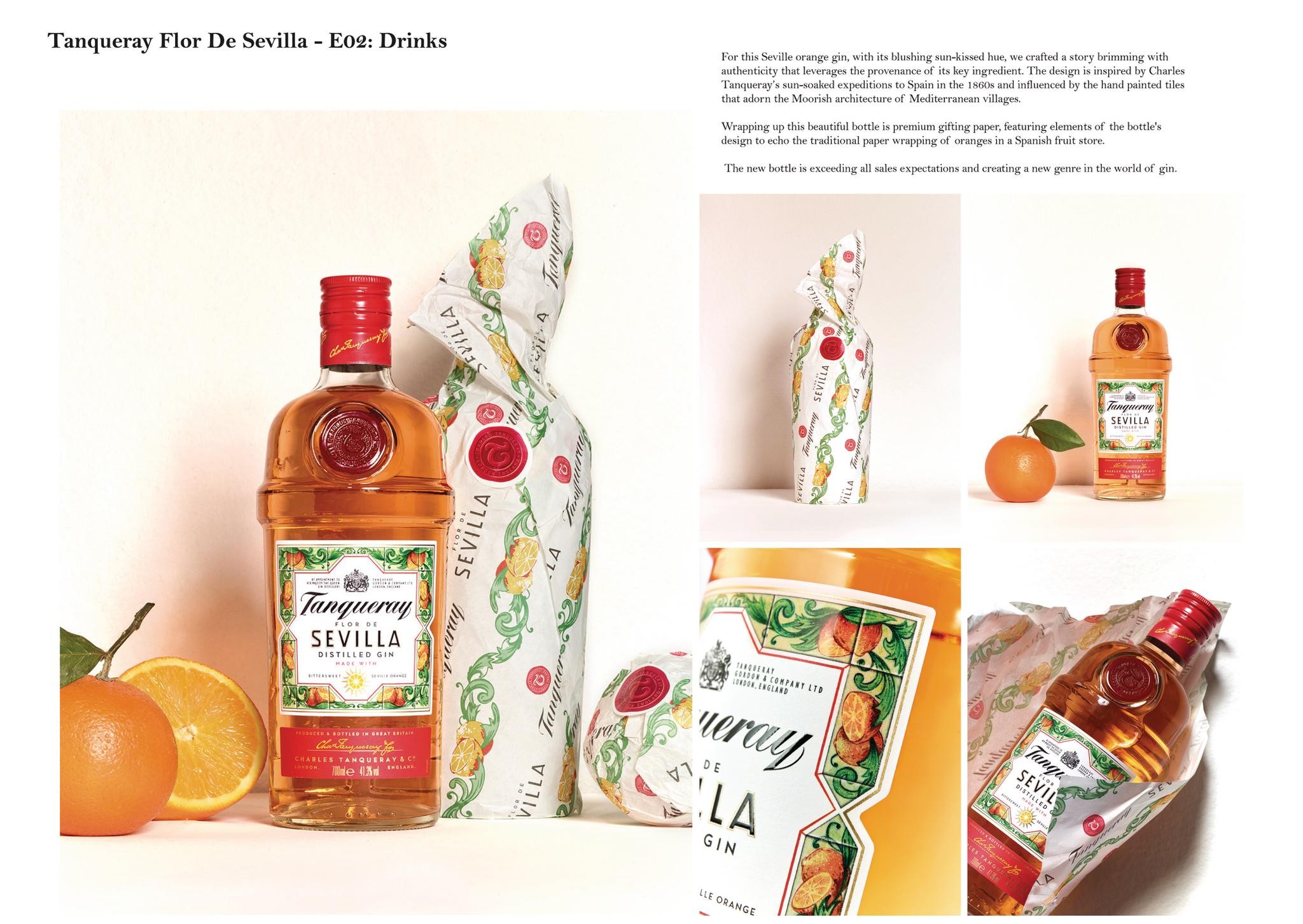 EMAIL/CONTENT PROVIDER | Campaign | THE WORK