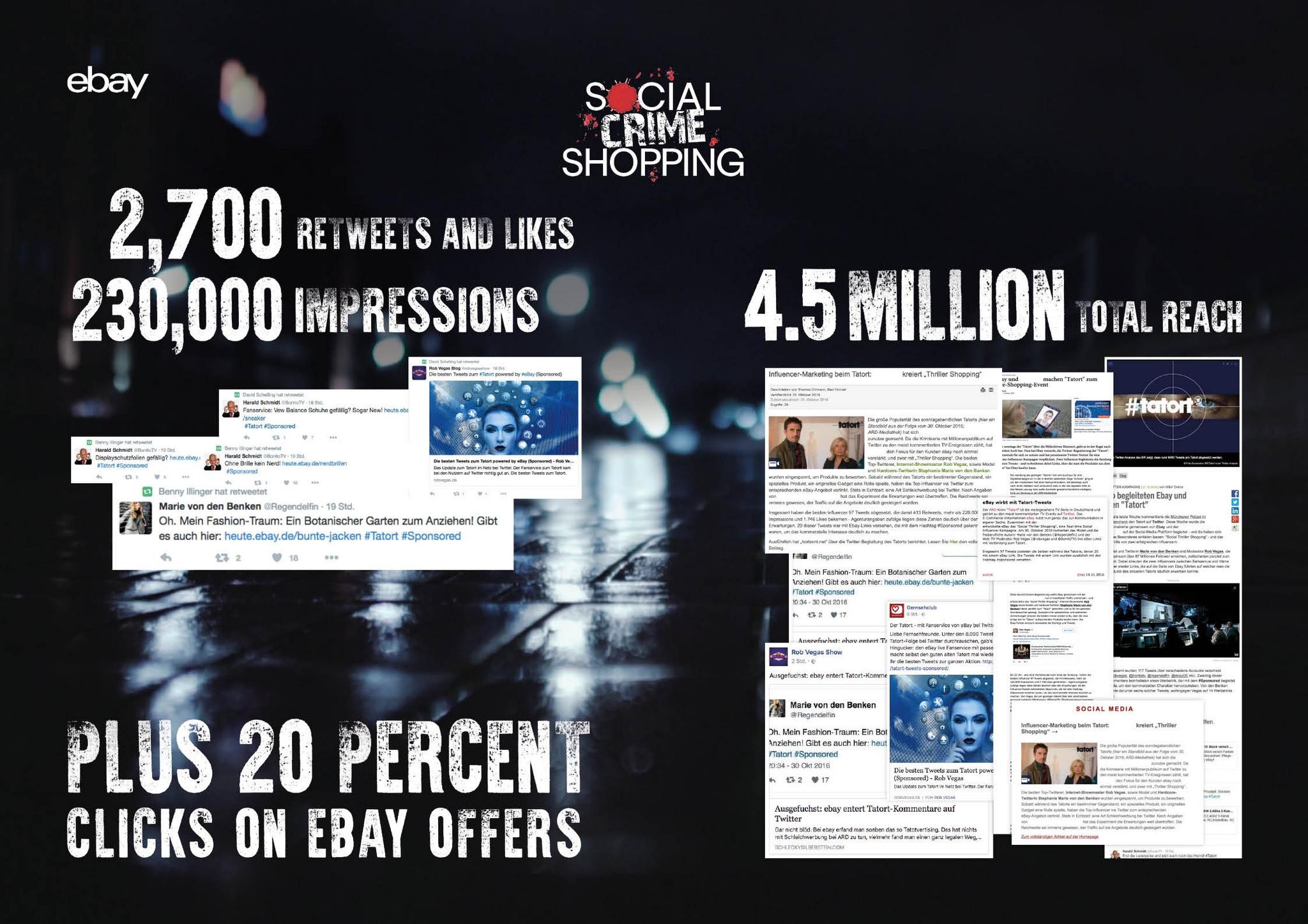 Social Crime Shopping | Campaign | THE WORK