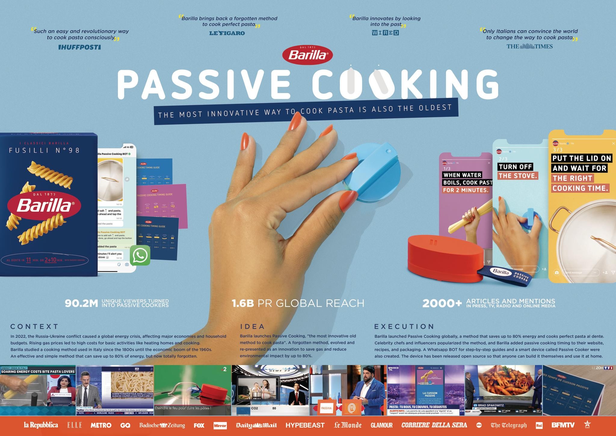 Passive Cooking | Campaign | THE WORK