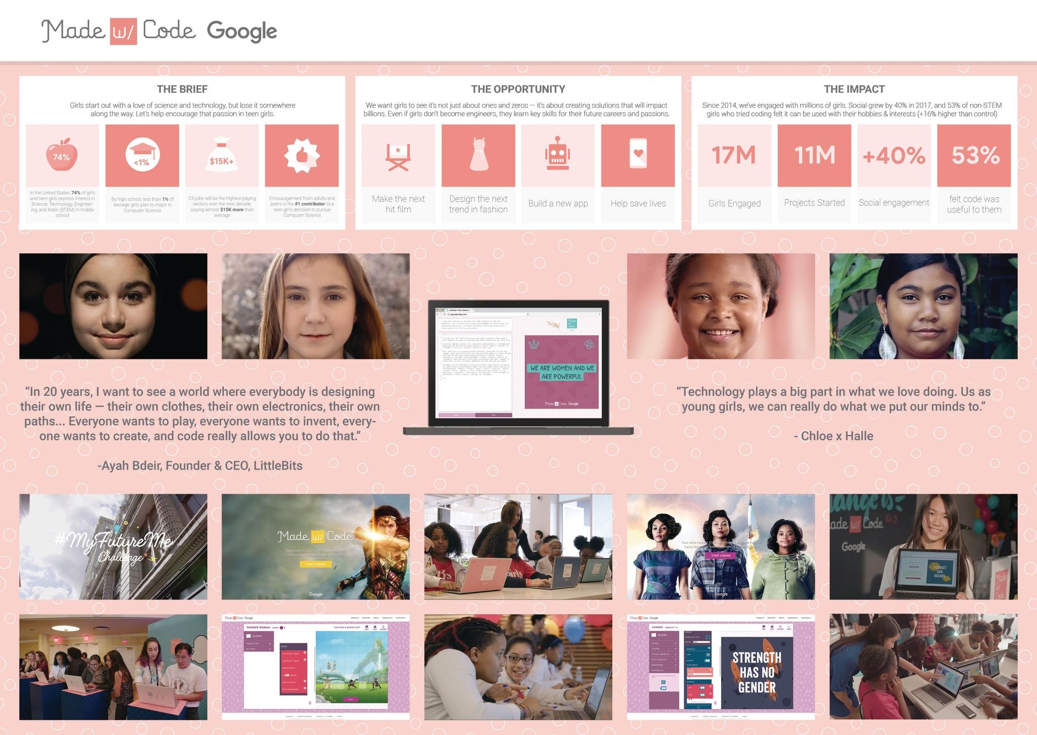 Made with Code | Campaign | THE WORK