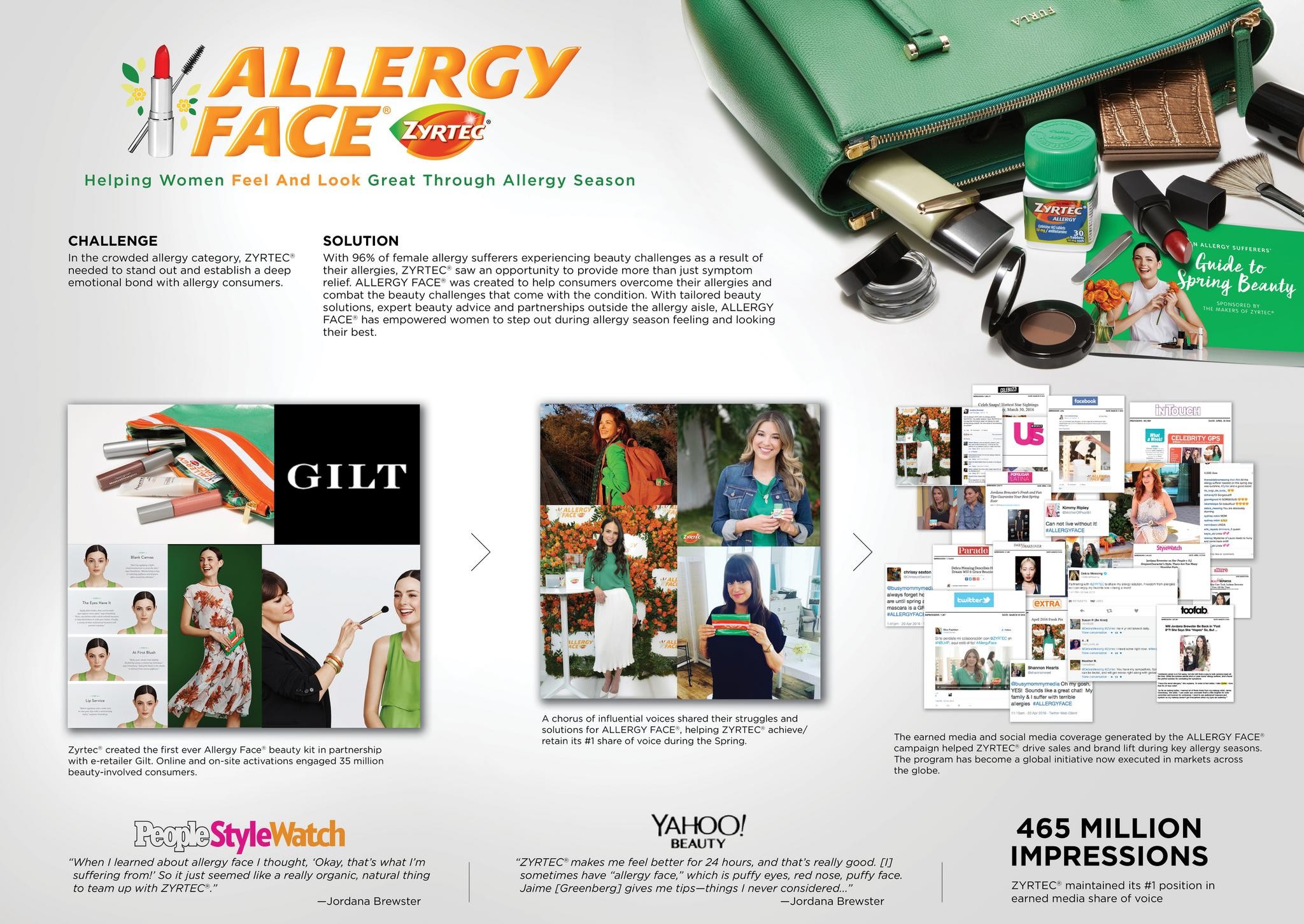ZYRTEC®: A CASE OF ALLERGYFACE® | Campaign