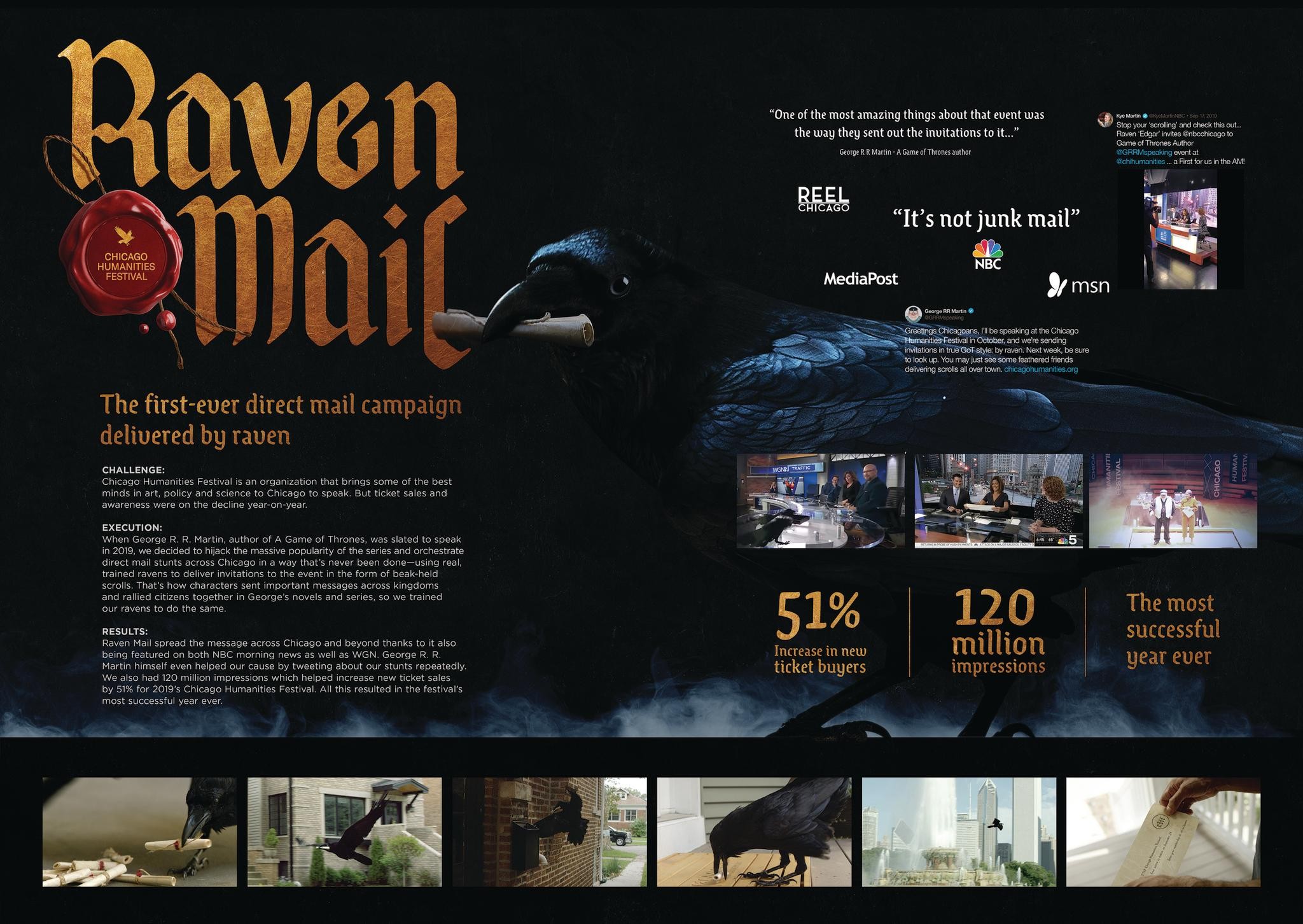 Raven Mail | Campaign | THE WORK