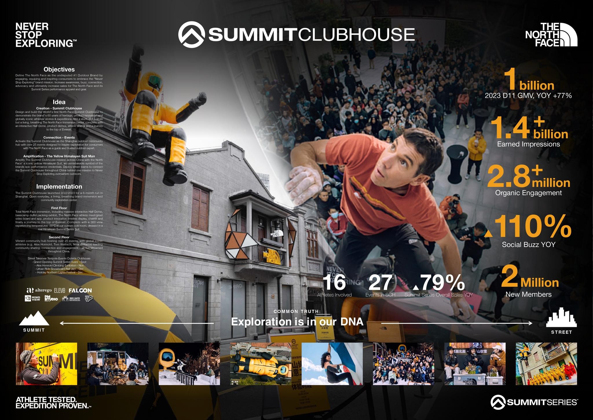 The North Face Summit Clubhouse | Campaign | THE WORK