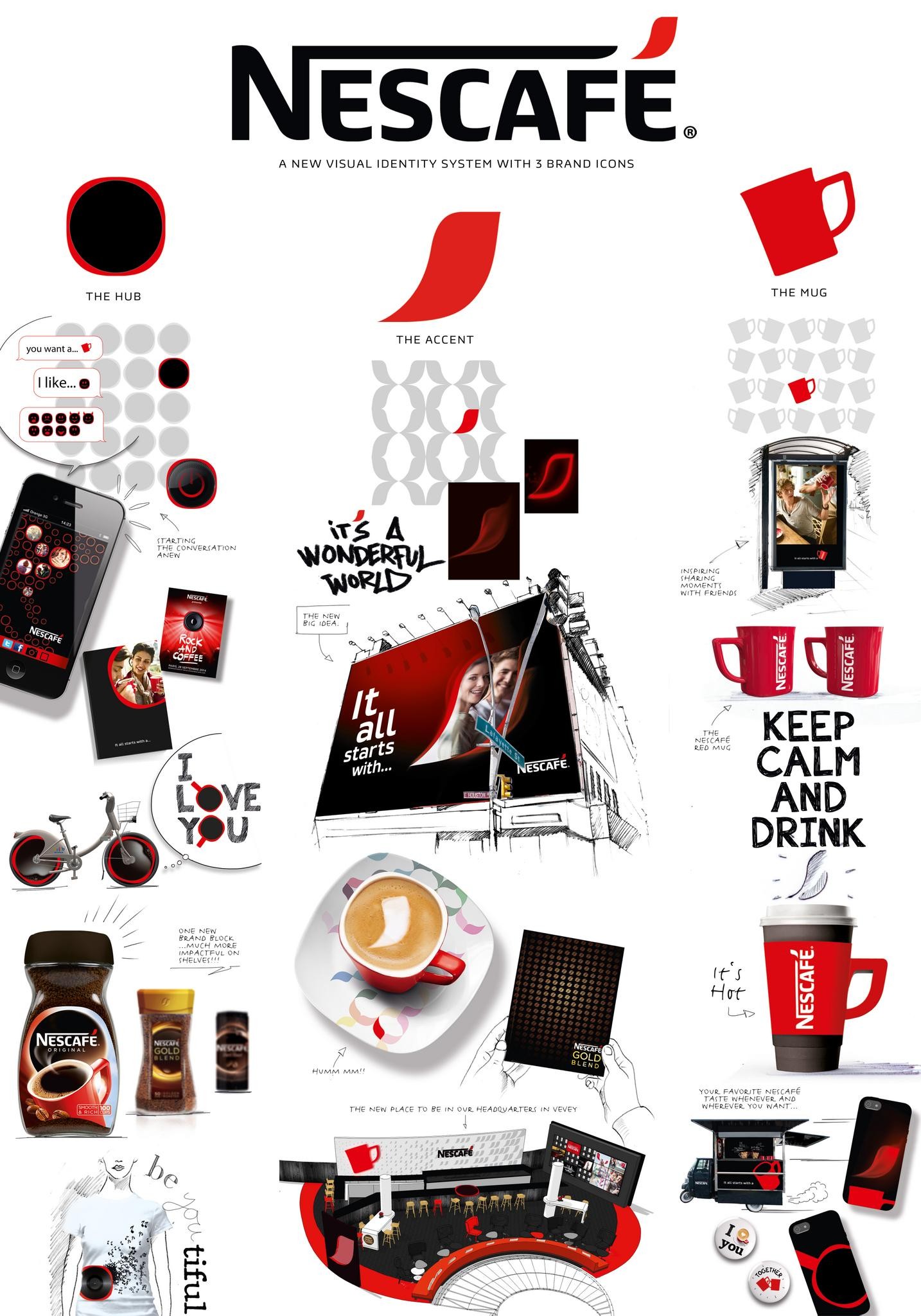 NESCAFE - AWARDS | Campaign | THE WORK