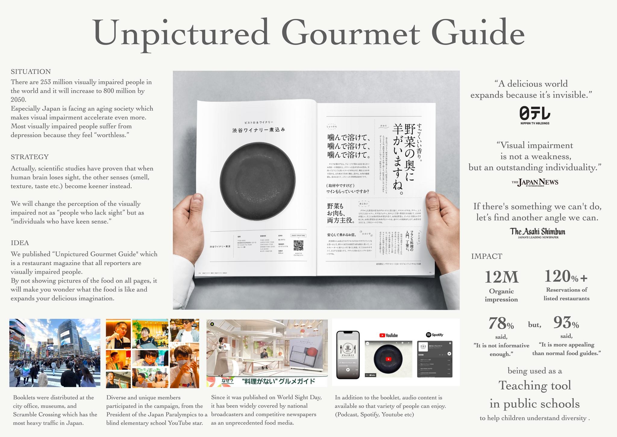Unpictured Gourmet Guide | Campaign | THE WORK