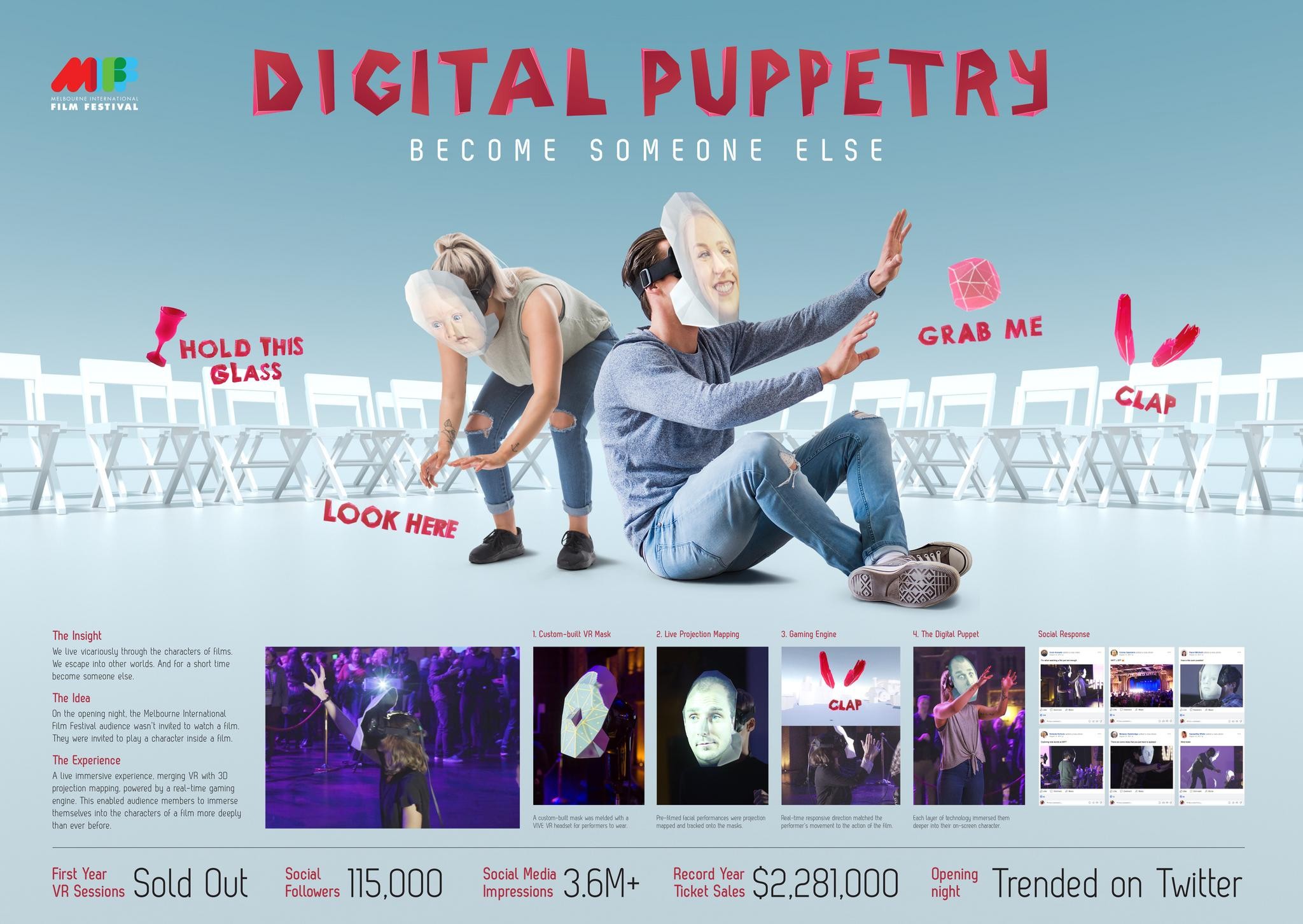Digital Puppetry | Campaign | THE WORK