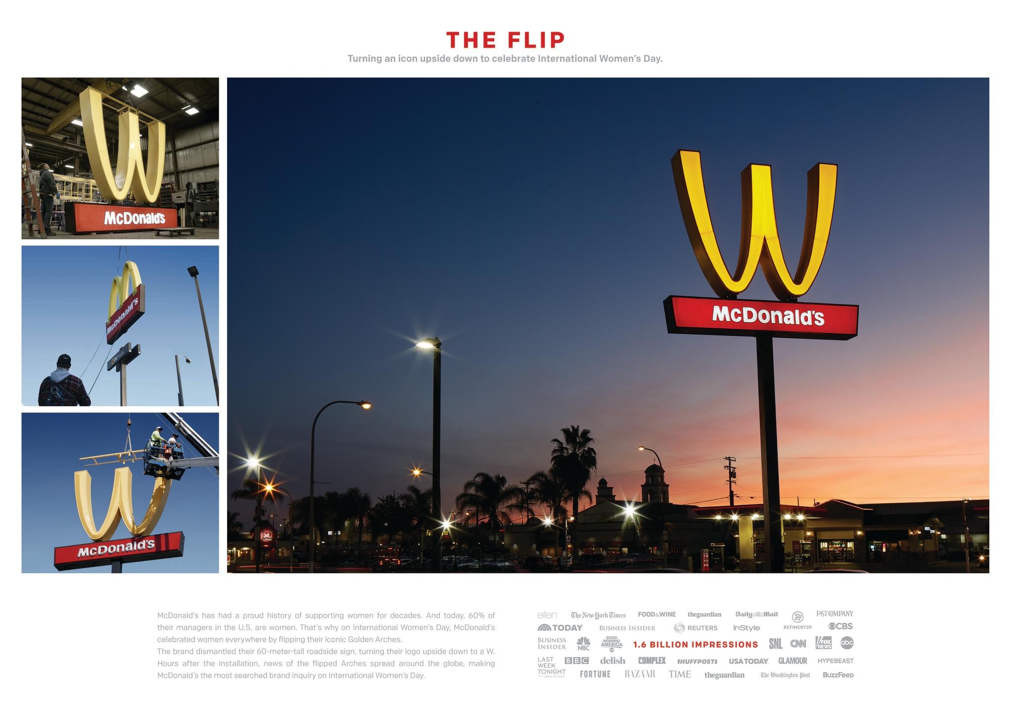 Flip Sign