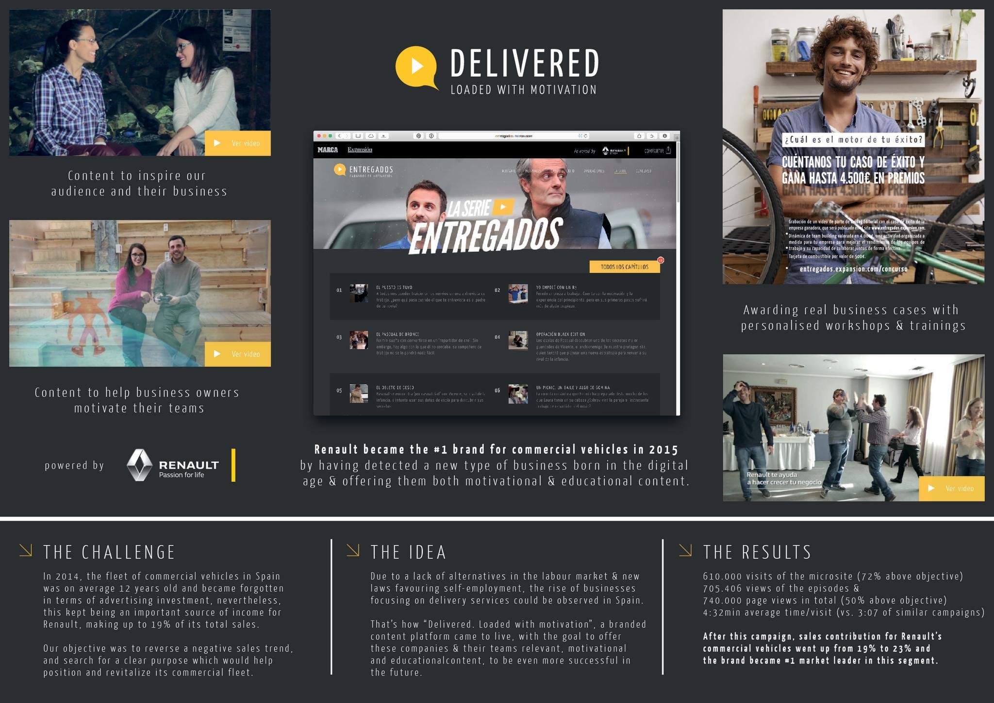 Renault - Fireman Access | Campaign | THE WORK