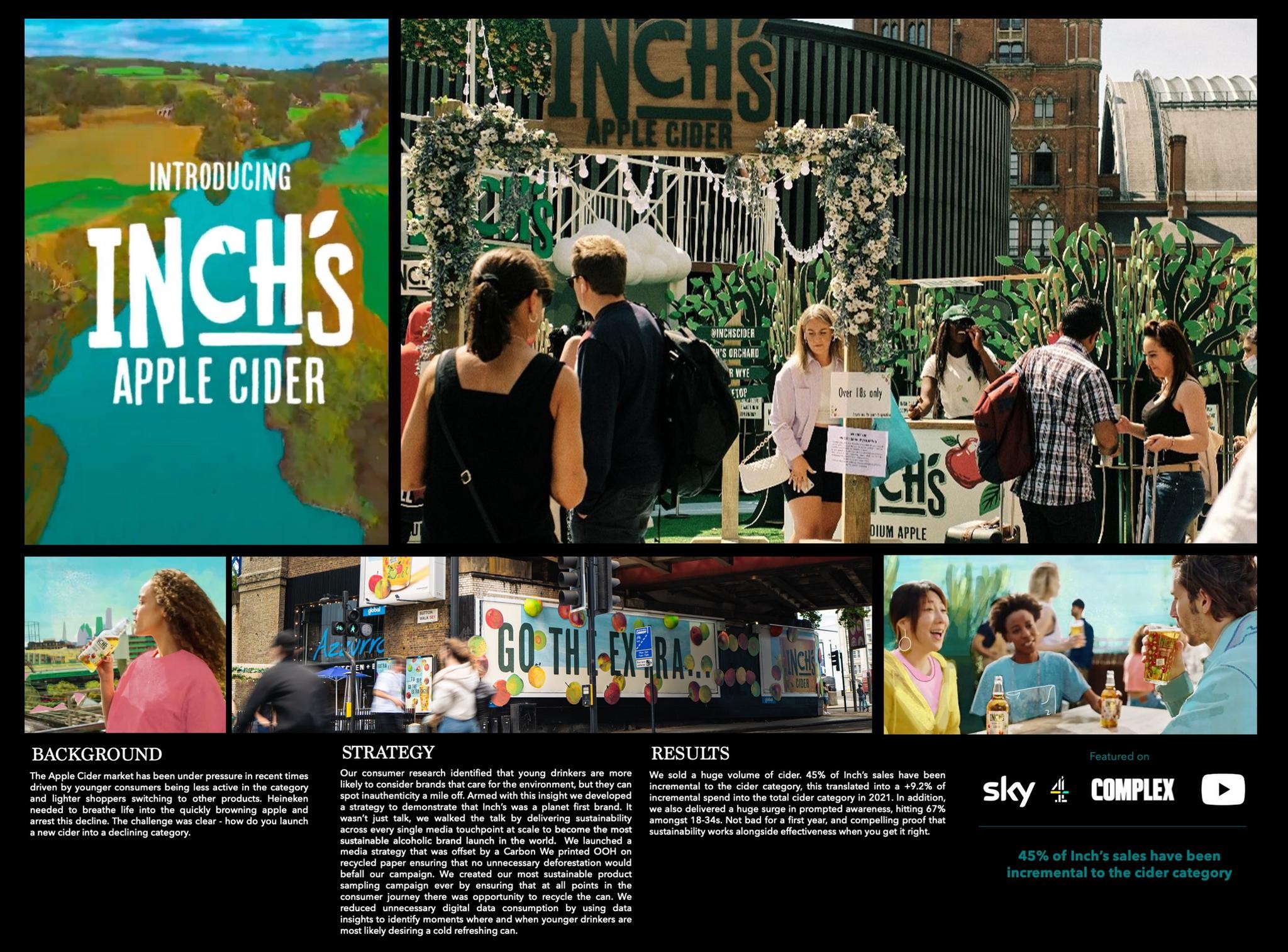 Inch Cider | Campaign | THE WORK