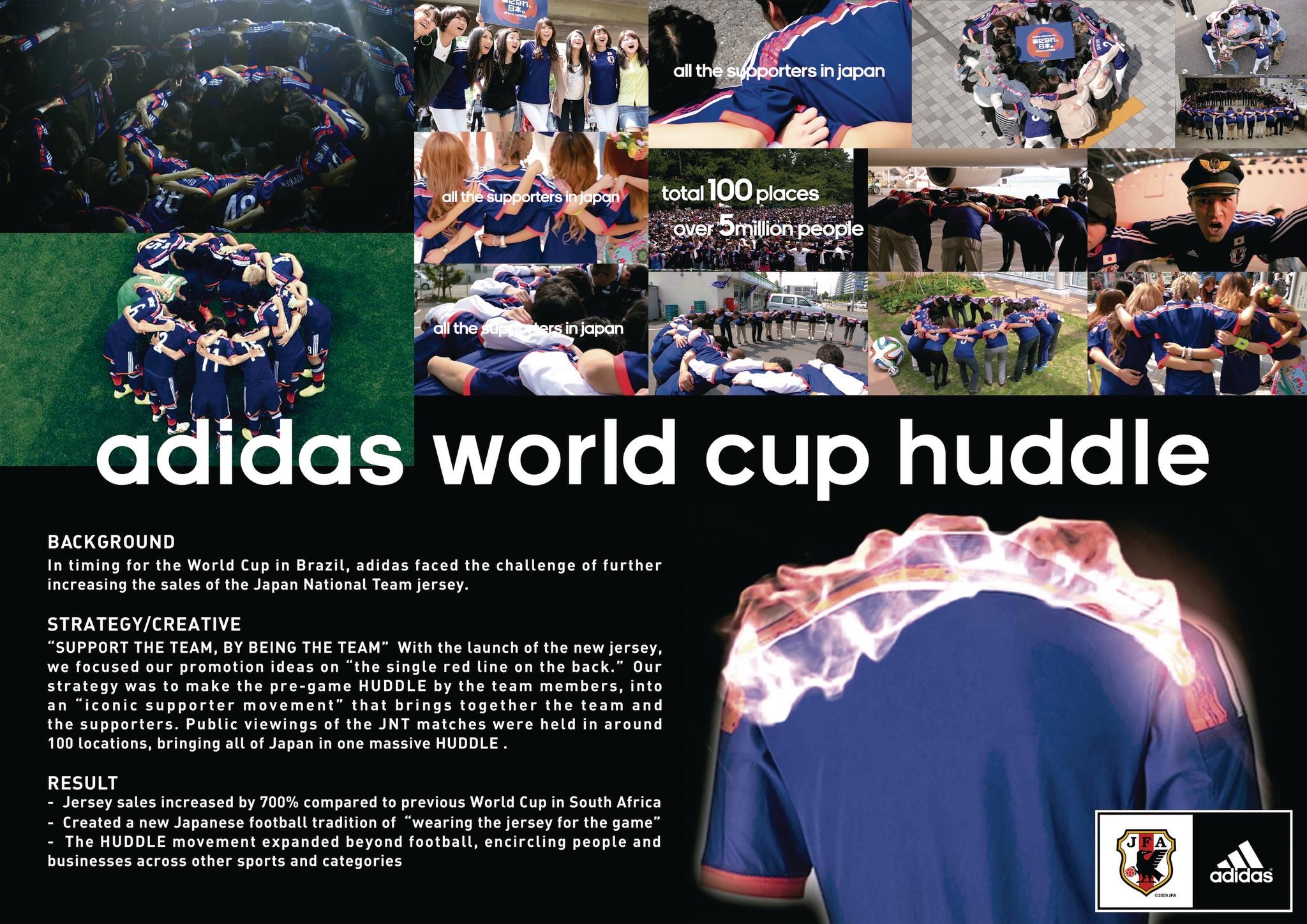ADIDAS WORLD CUP HUDDLE | Campaign | THE WORK
