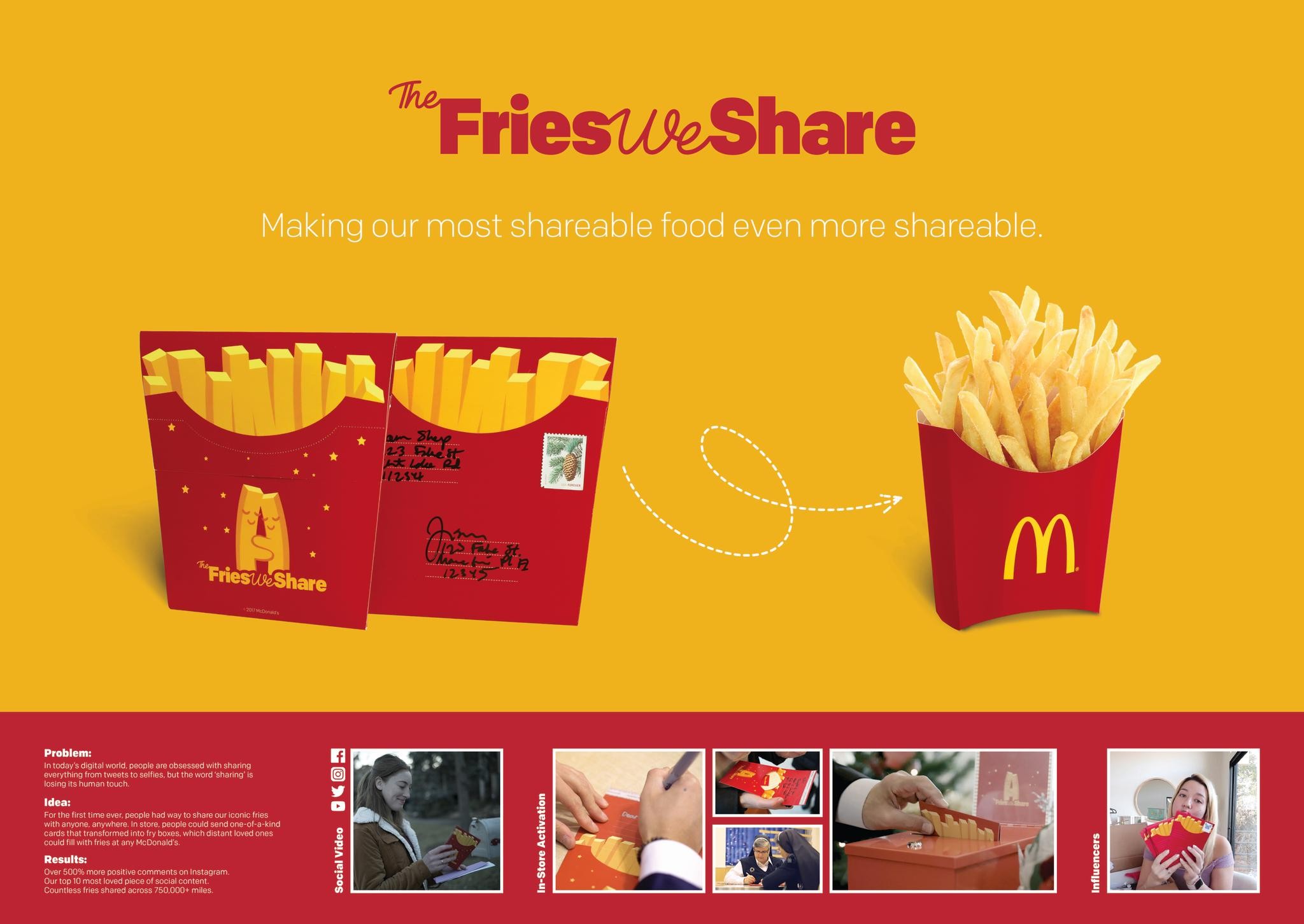 Fries We Share | Campaign | THE WORK