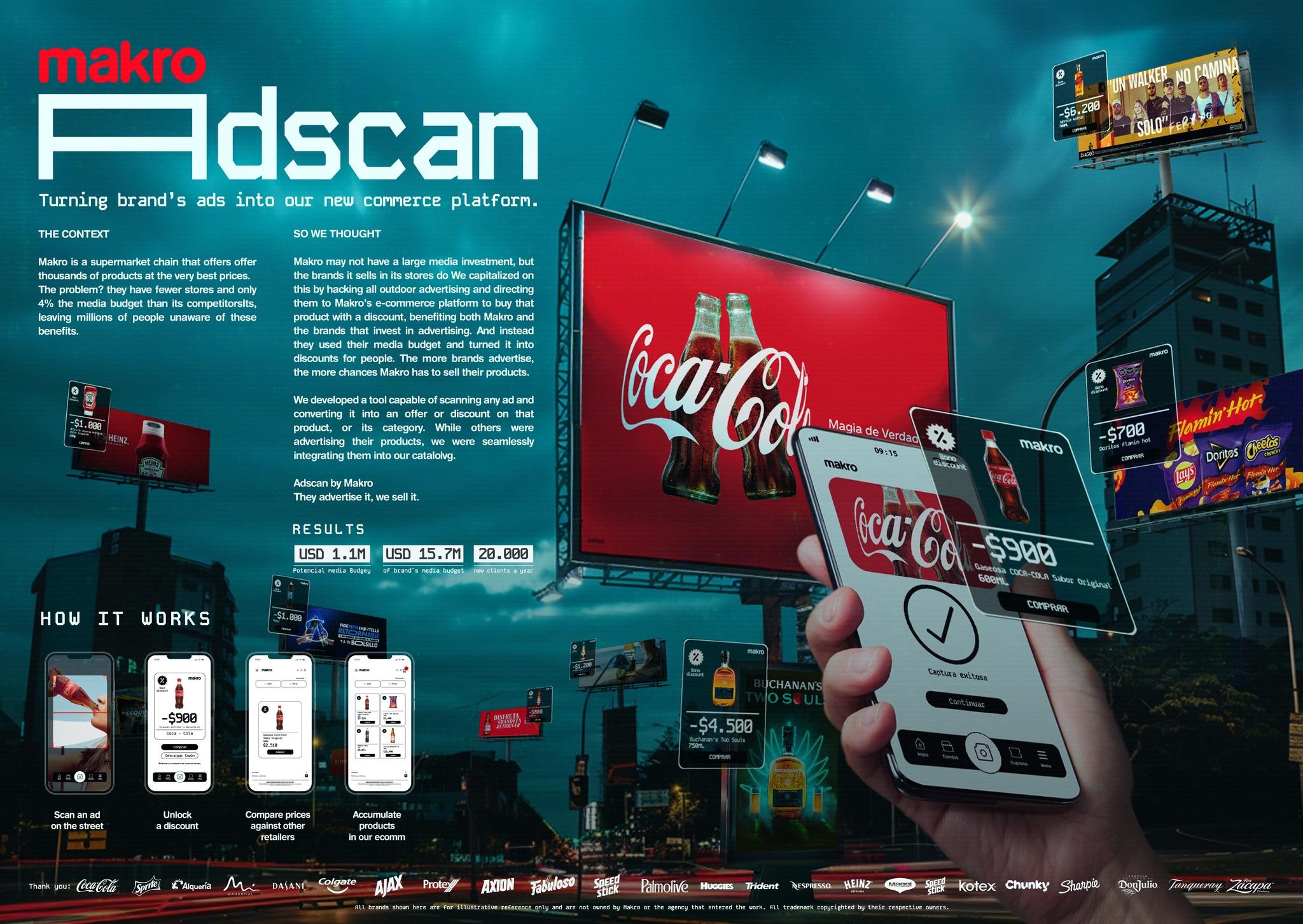 ADSCAN | Campaign | THE WORK