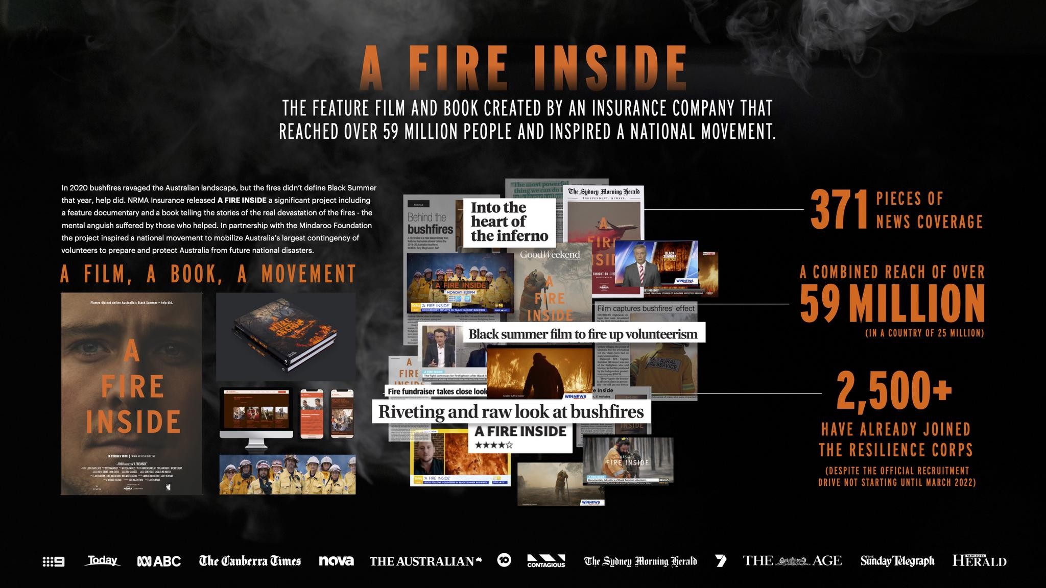 A Fire Inside | Campaign | THE WORK